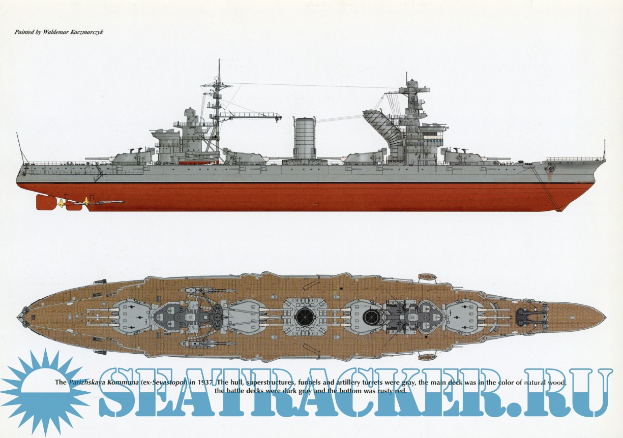 The Russian Battleships class SEVASTOPOL - Maciej S. Sobanski [2003 ...