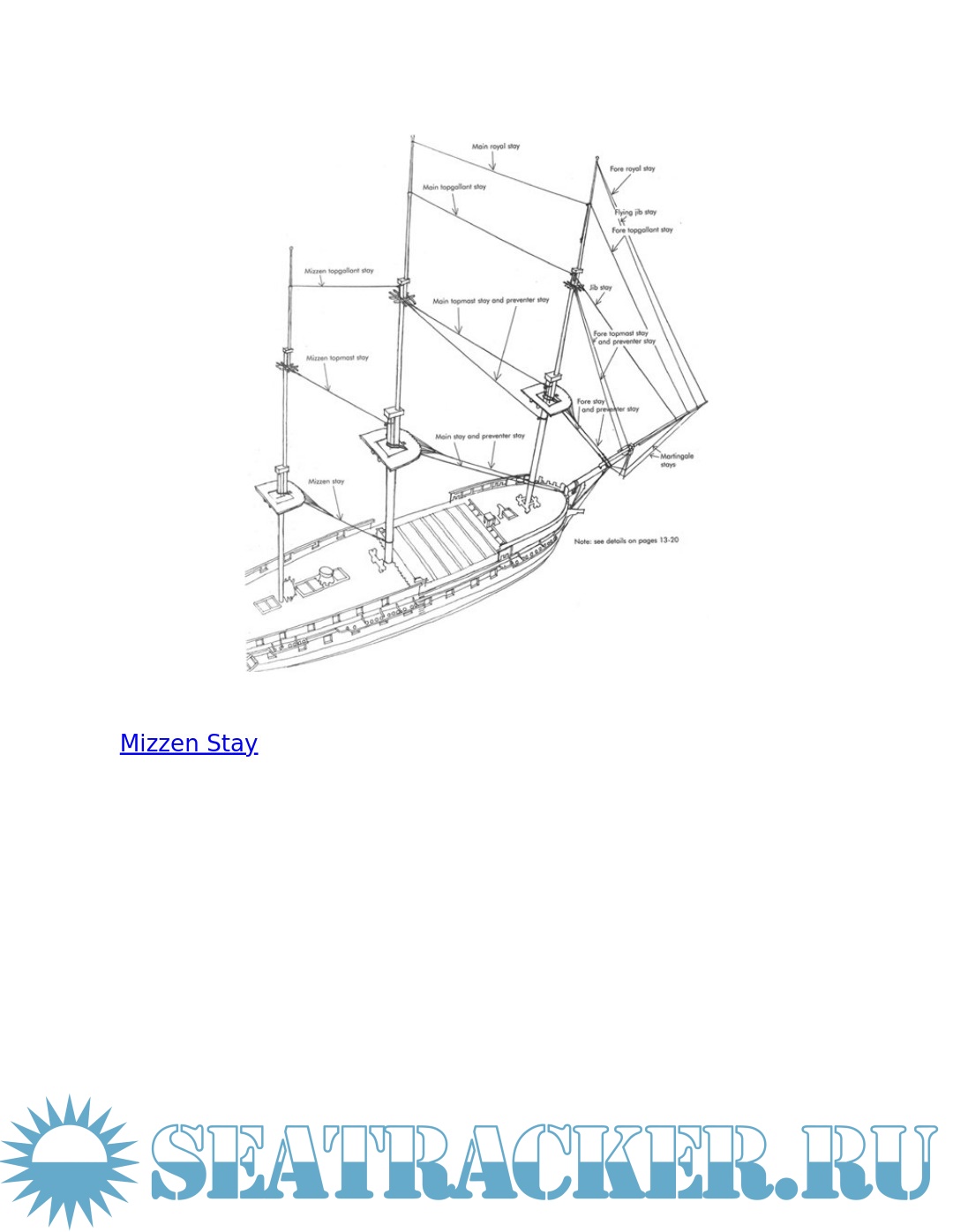 Rigging Period Ship Models - Petersson L. [2011, PDF/EPUB] › Marine Tracker