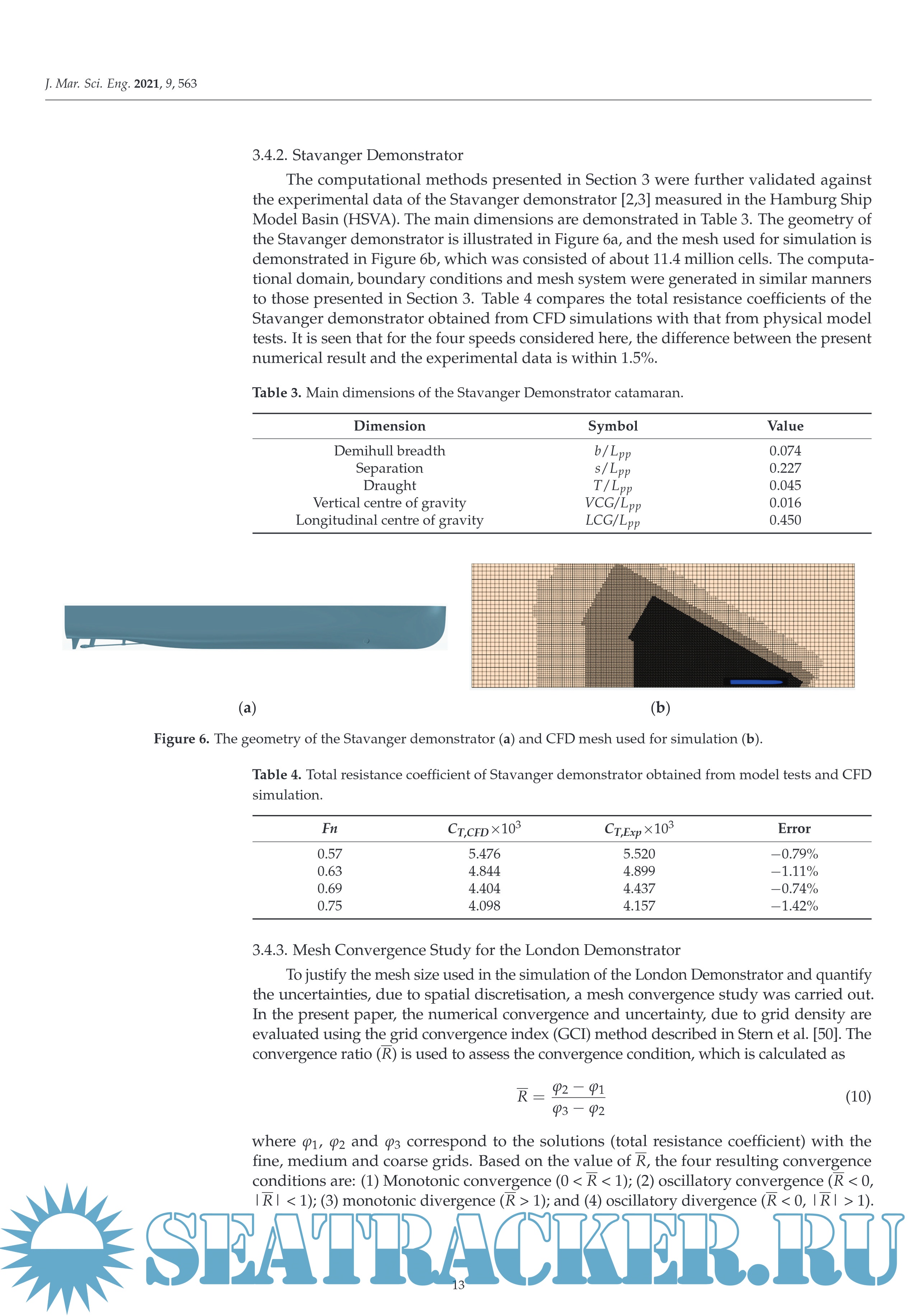 Hydrodynamic Design of Ships - Gregory Grigoropoloulos [2024, PDF] › Marine Tracker