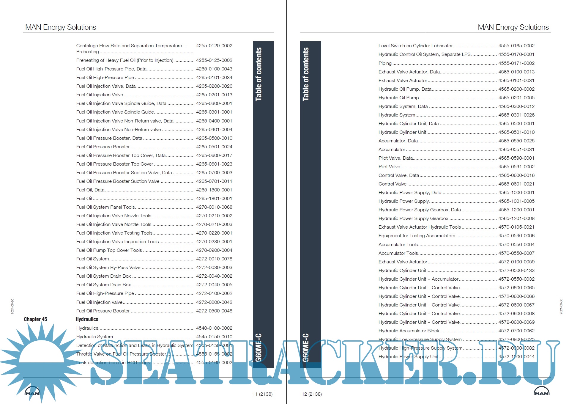 Instruction Manual MAN B&W G60ME-C10.5 ( Version 2022 ) - MAN Energy ...