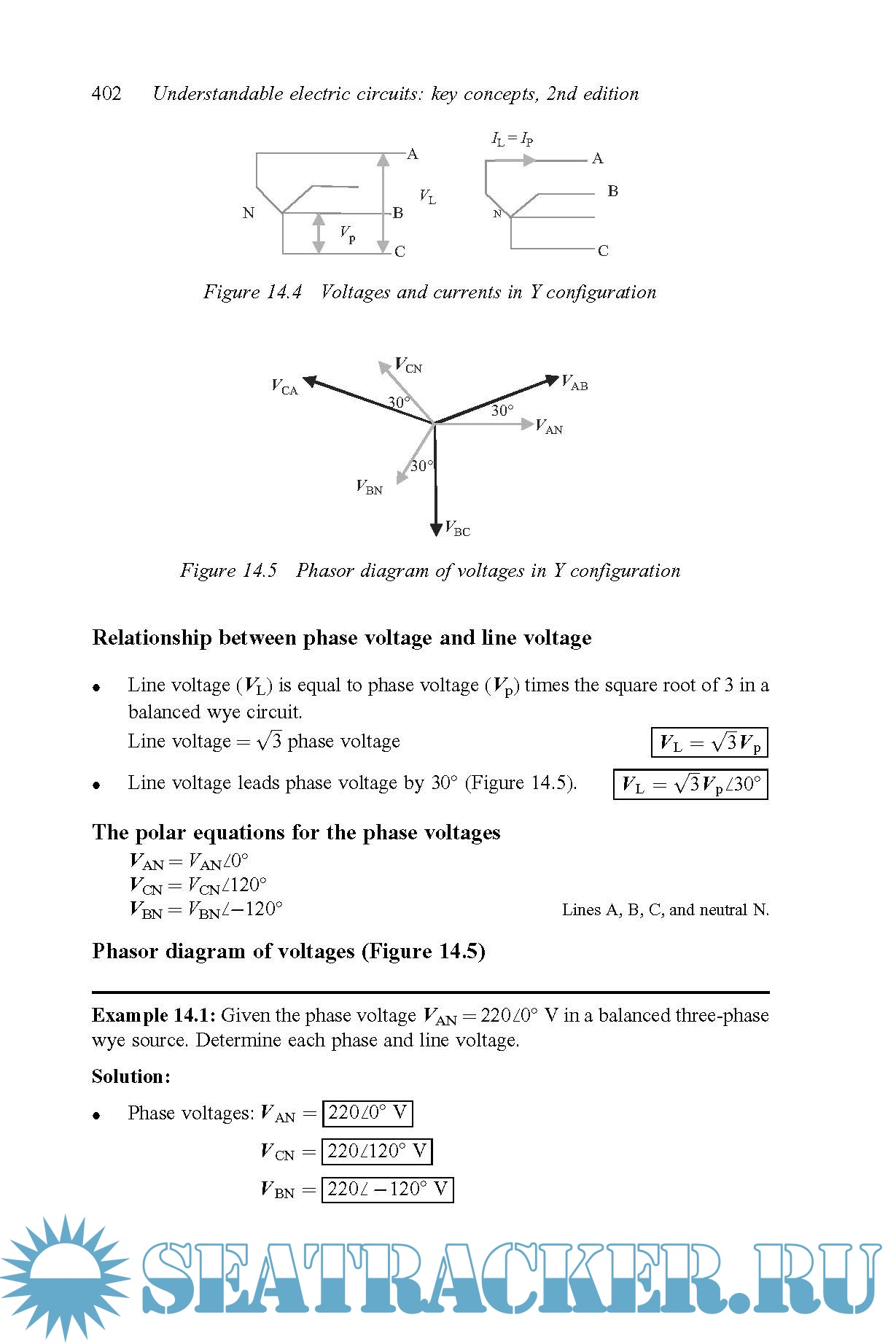 Understandable Electric Circuits: Key concepts - Meizhong Wang [2019, PDF] › Marine Tracker