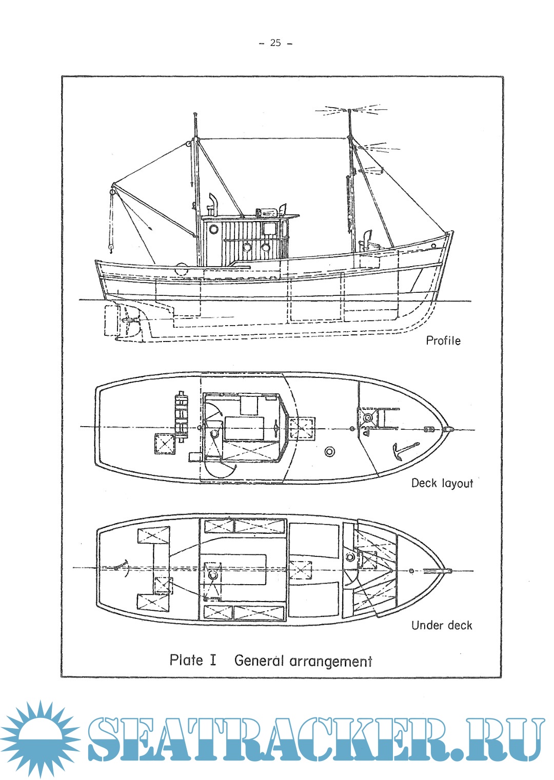 Fishing boat construction: Building a sawn frame fishing boat - Fyson J ...
