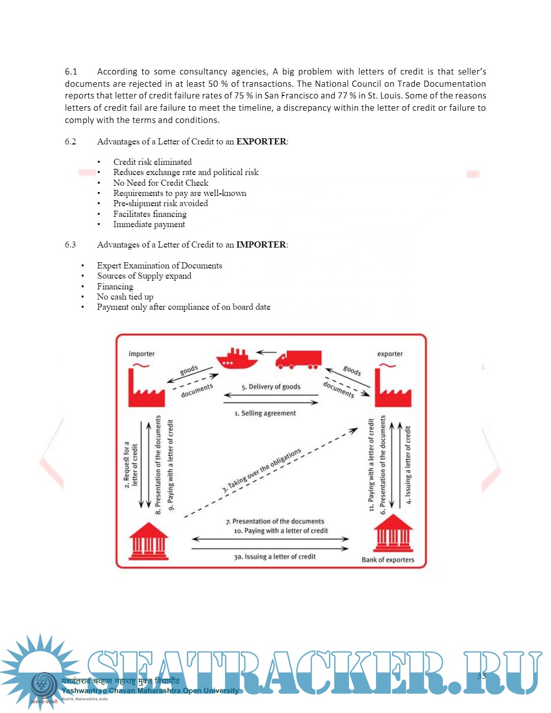 Shipping Practices-NAROTTAM MORARJEE INSTITUTE OF SHIPPING - NAROTTAM ...