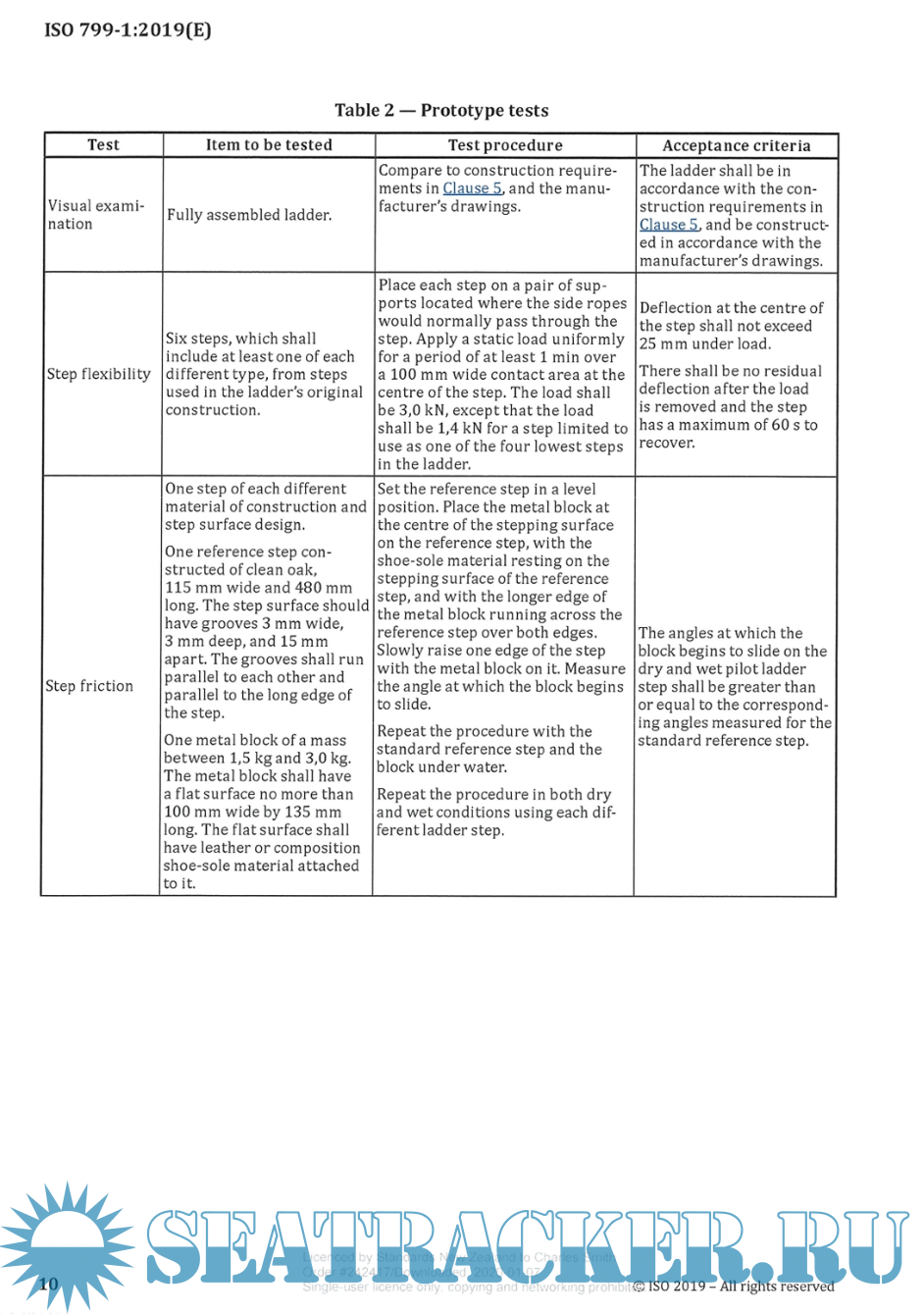 ISO 799-:2019(E) Pilot Ladders Part 1 Design and specification - International Standard ...