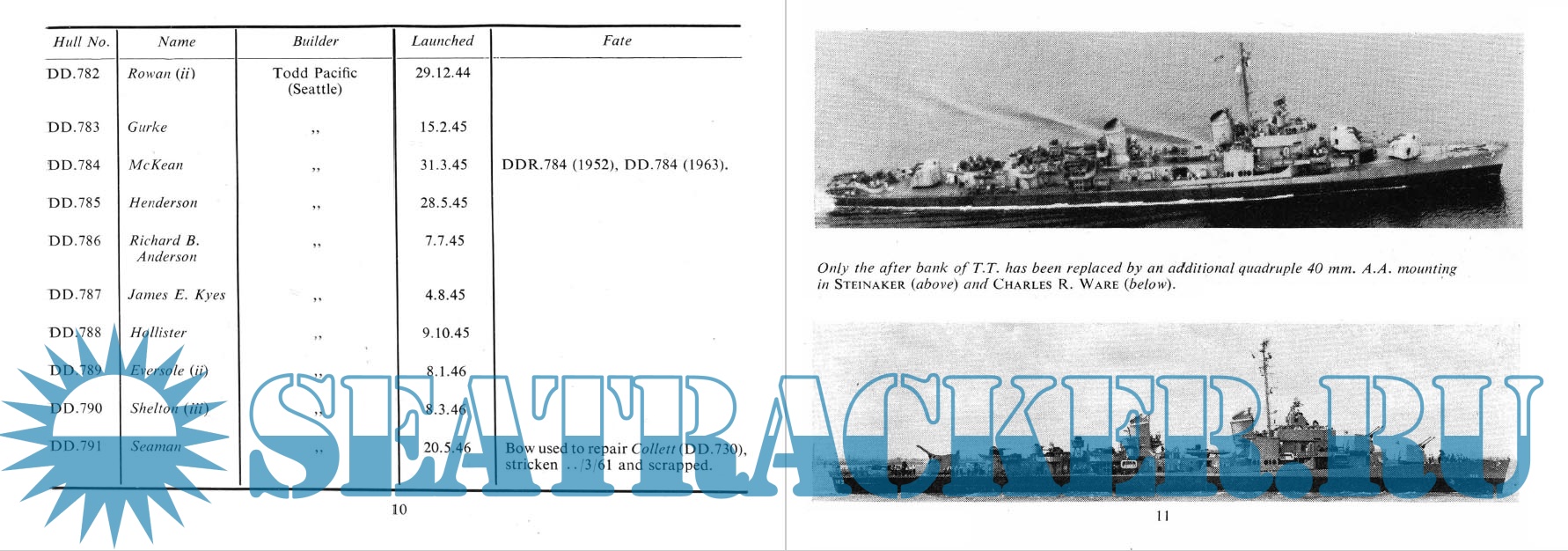 American Fleet and Escort Destroyers, Volume Two - H.T. Lenton [1971 ...