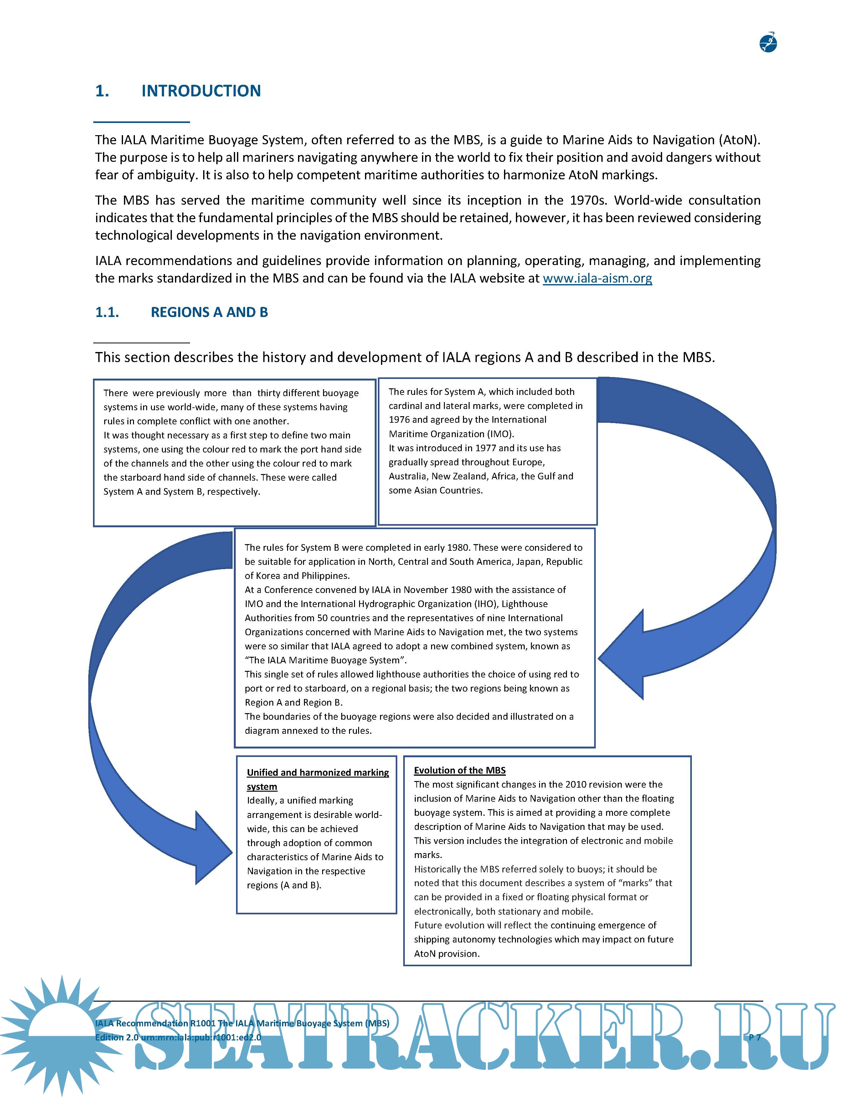 the IALA Maritime Buoyage System - IALA [2023, PDF] › Marine Tracker