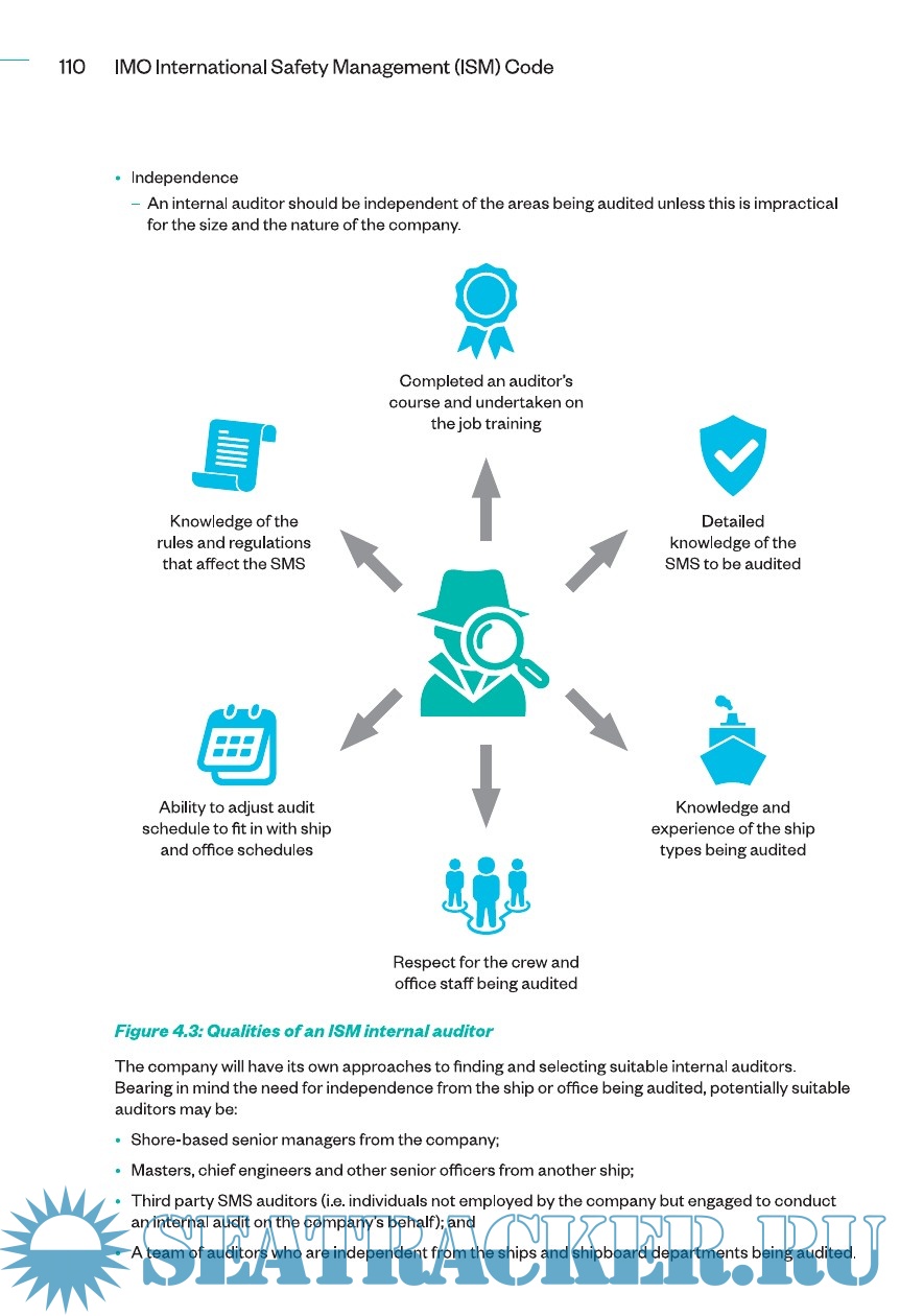 Guidelines on the Application of the IMO International Safety ...