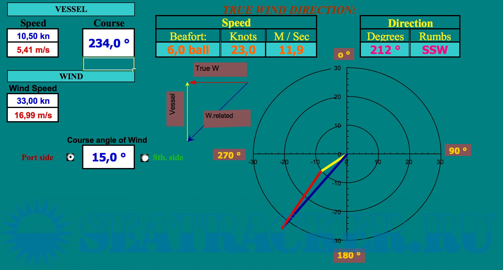 EXCEL True Wind Calculation Excel 2017