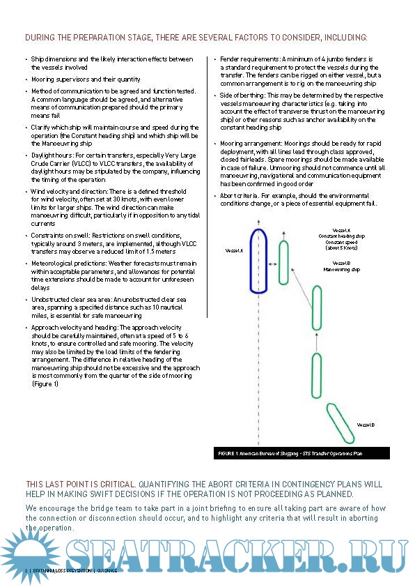 Ship to Ship (STS) transfer operation | Prepare to Abort - Britannia P ...