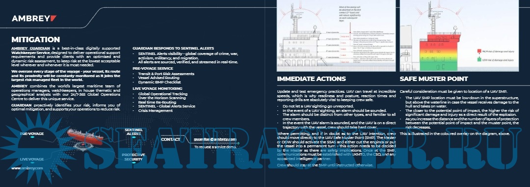 Unmanned Aerial Vehicles (UAV) Insight - Ambrey [2024, PDF] › Marine ...