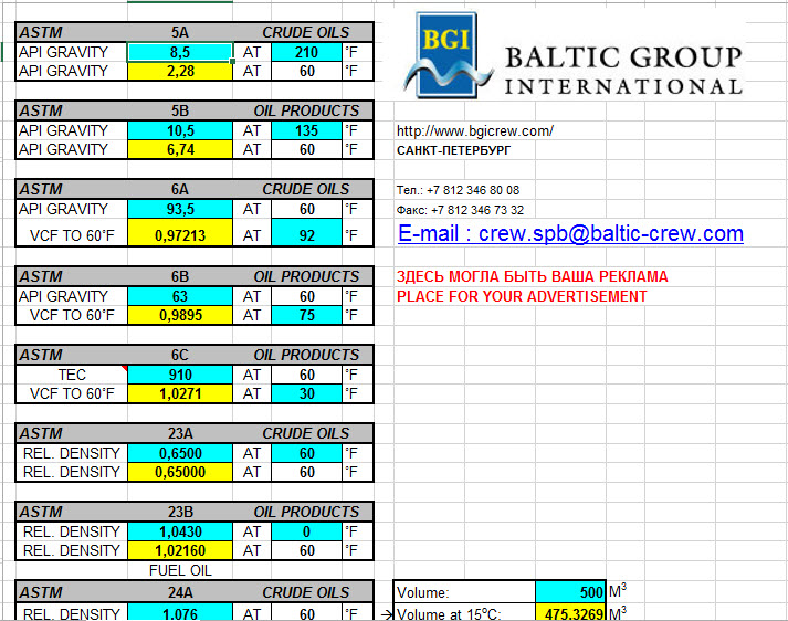 ASTM Tables [XLS/DOC/EXE] › Marine Tracker
