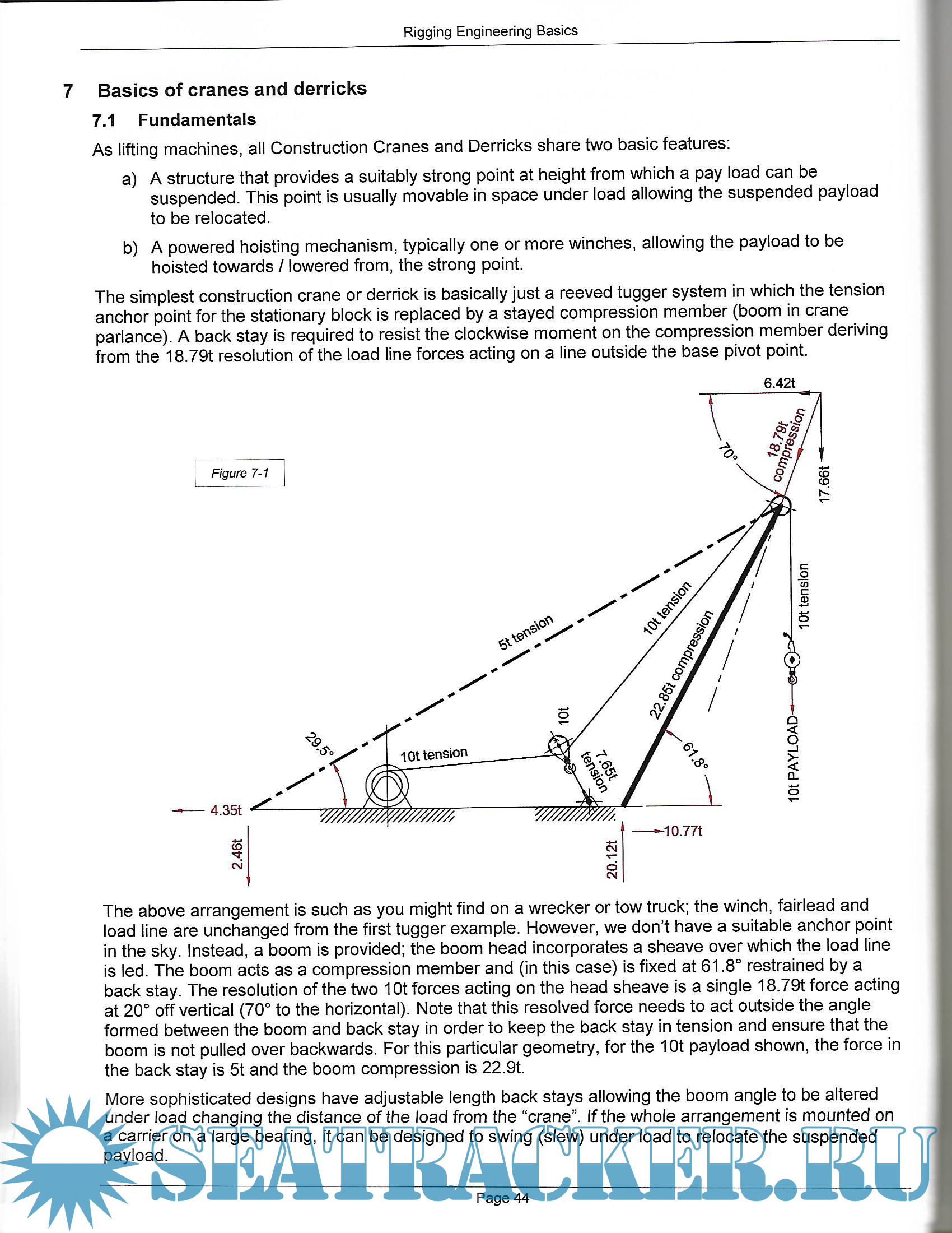 Rigging Engineering Basics - J. Keith Anderson [2013, PDF] › Marine Tracker