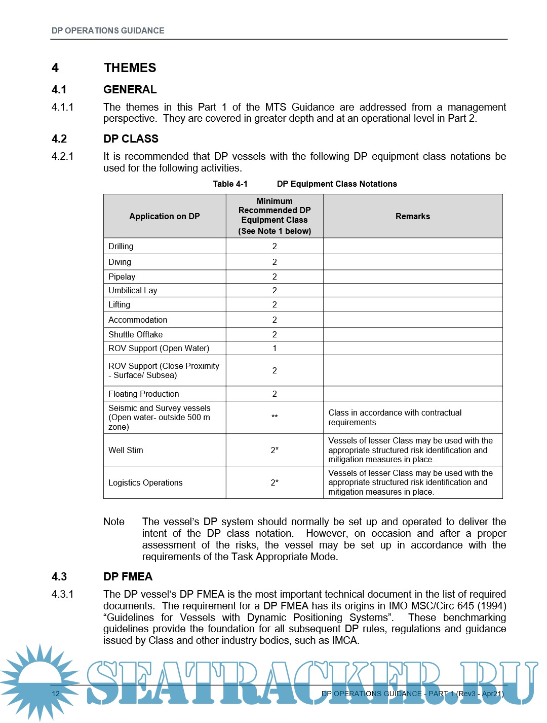 DP Operations Guidance - Dynamic Positioning Committee [2021, PDF ...