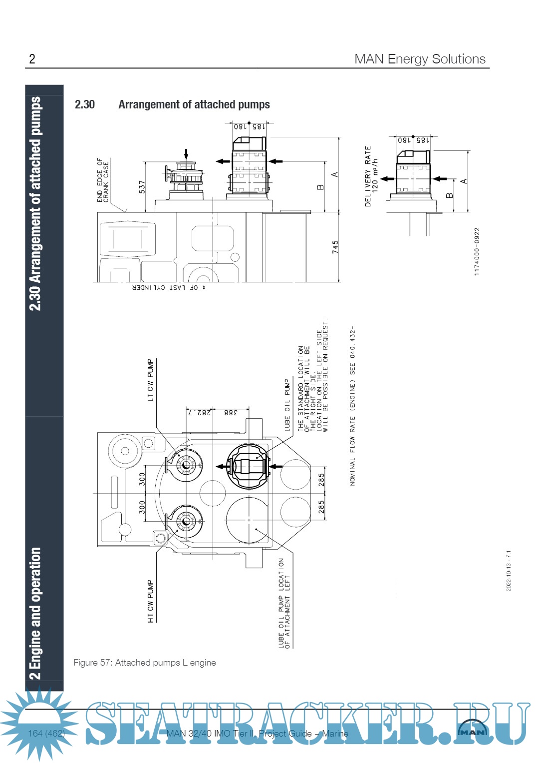 MAN 32/40 IMO Tier II Project Guide – Marine - MAN Energy Solutions SE ...