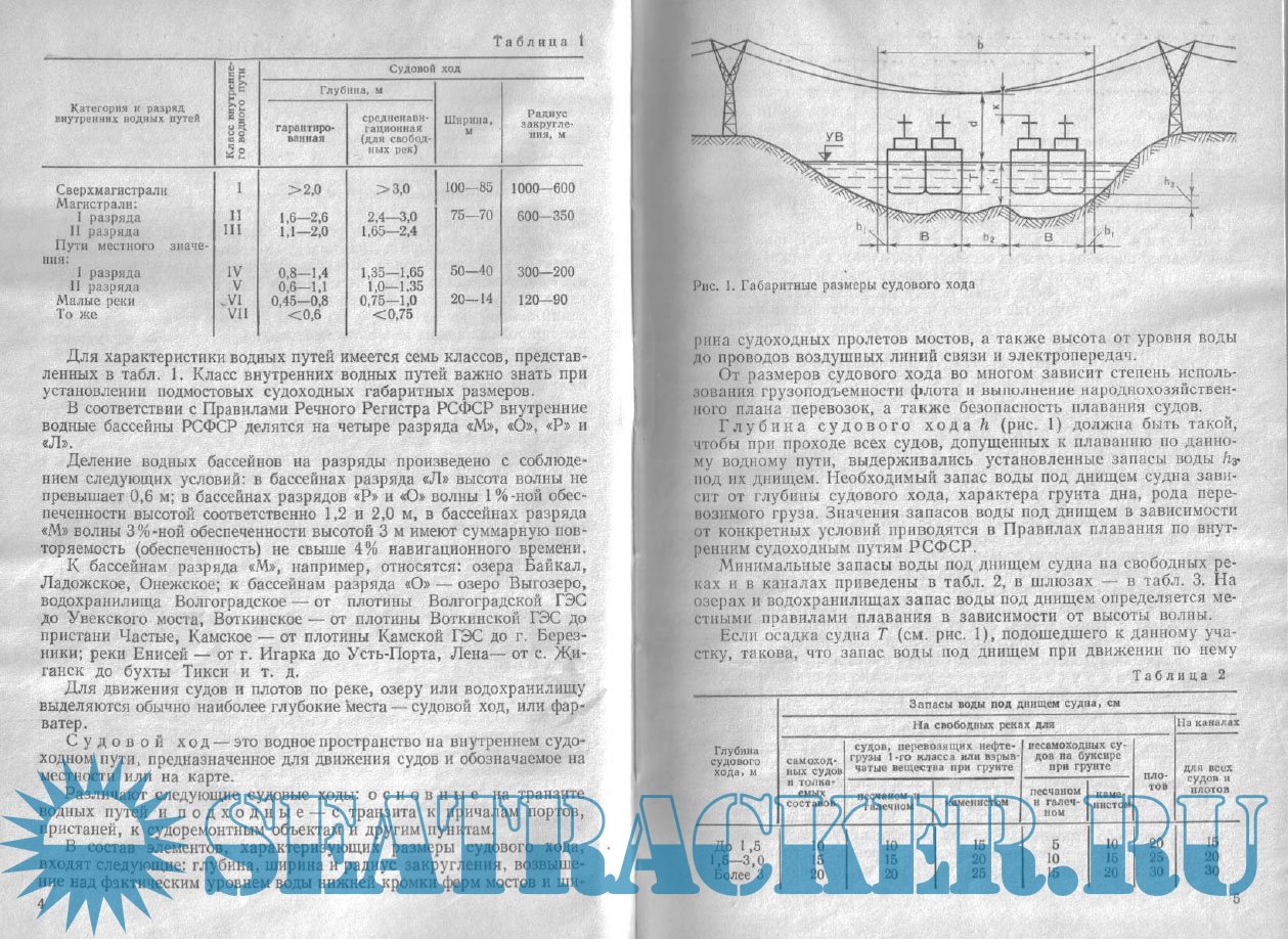 Лоция внутренних водных путей - Земляновский Д.К. [1982, PDF] › Marine ...