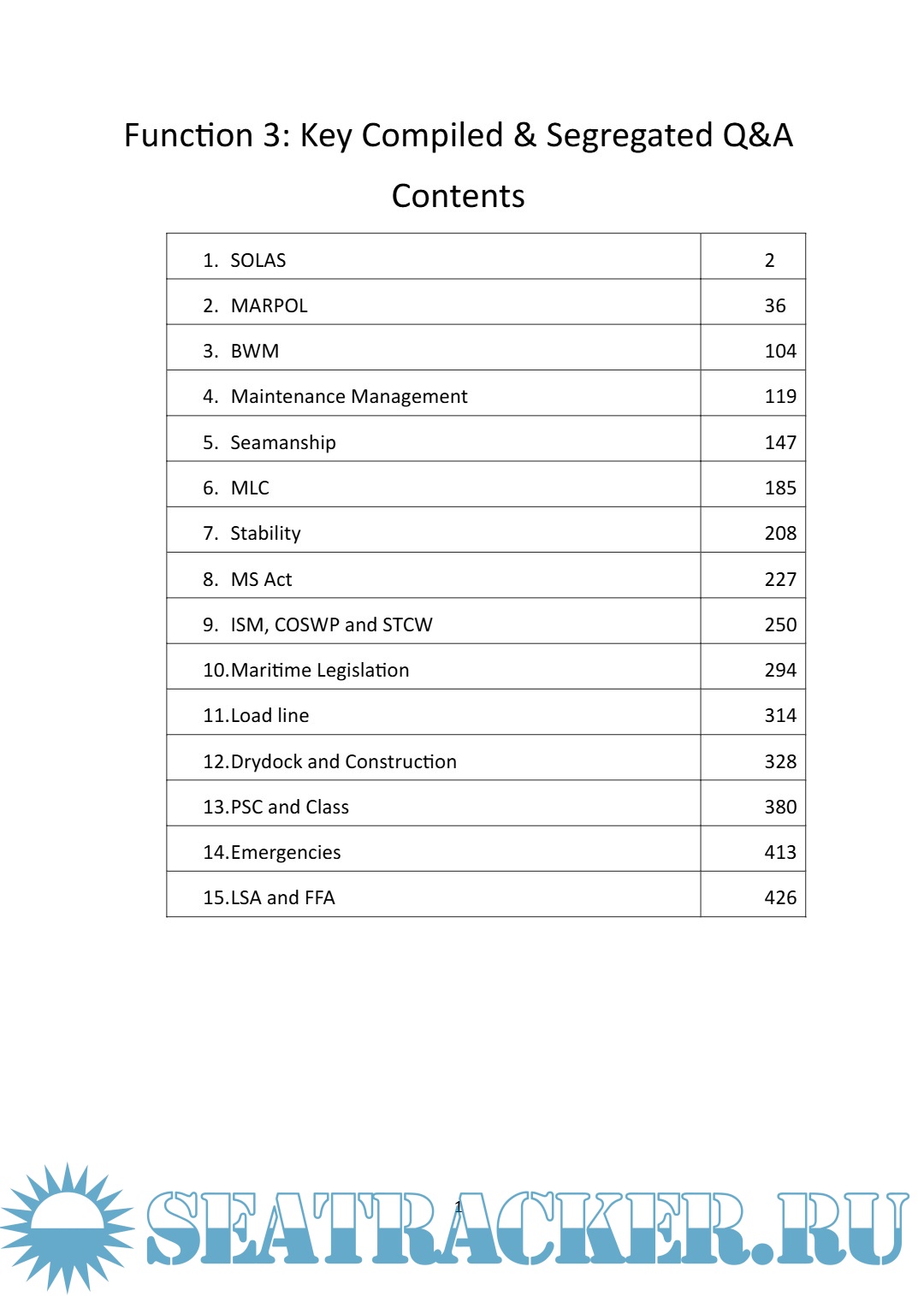 Oral Notes (Function 3) for Chief Mate F.G. Mercantile Marine ...
