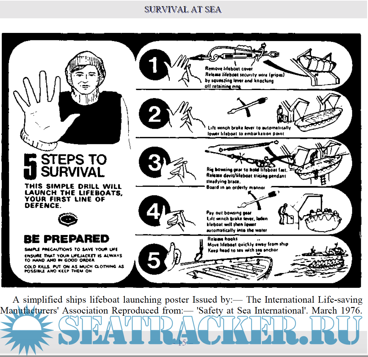 Survival at Sea, The lifeboat and Liferaft - C.H. Wright [1997, PDF ...