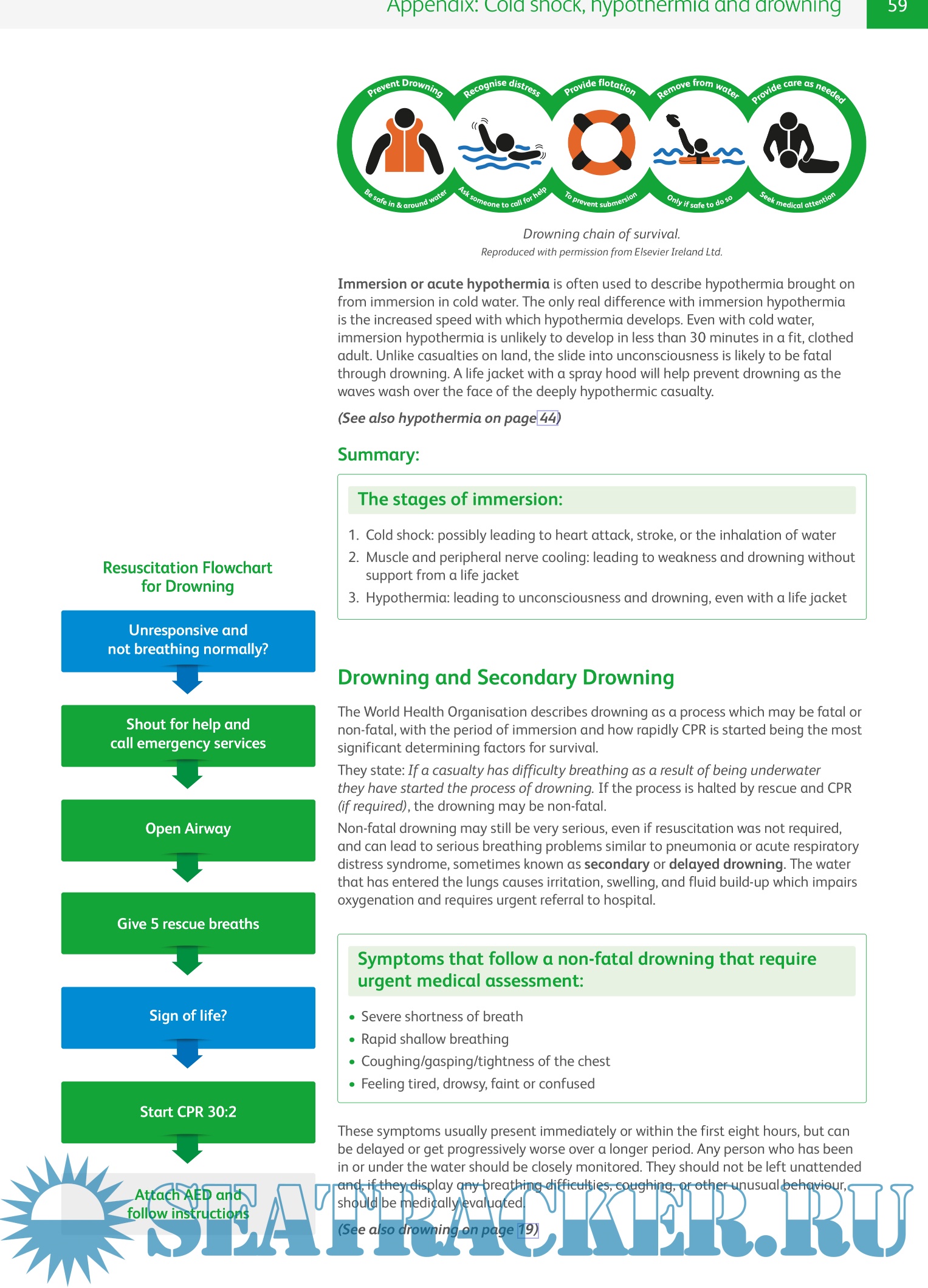 RYA First Aid 2021 Edition12 - RYA [2022, PDF] › Marine Tracker