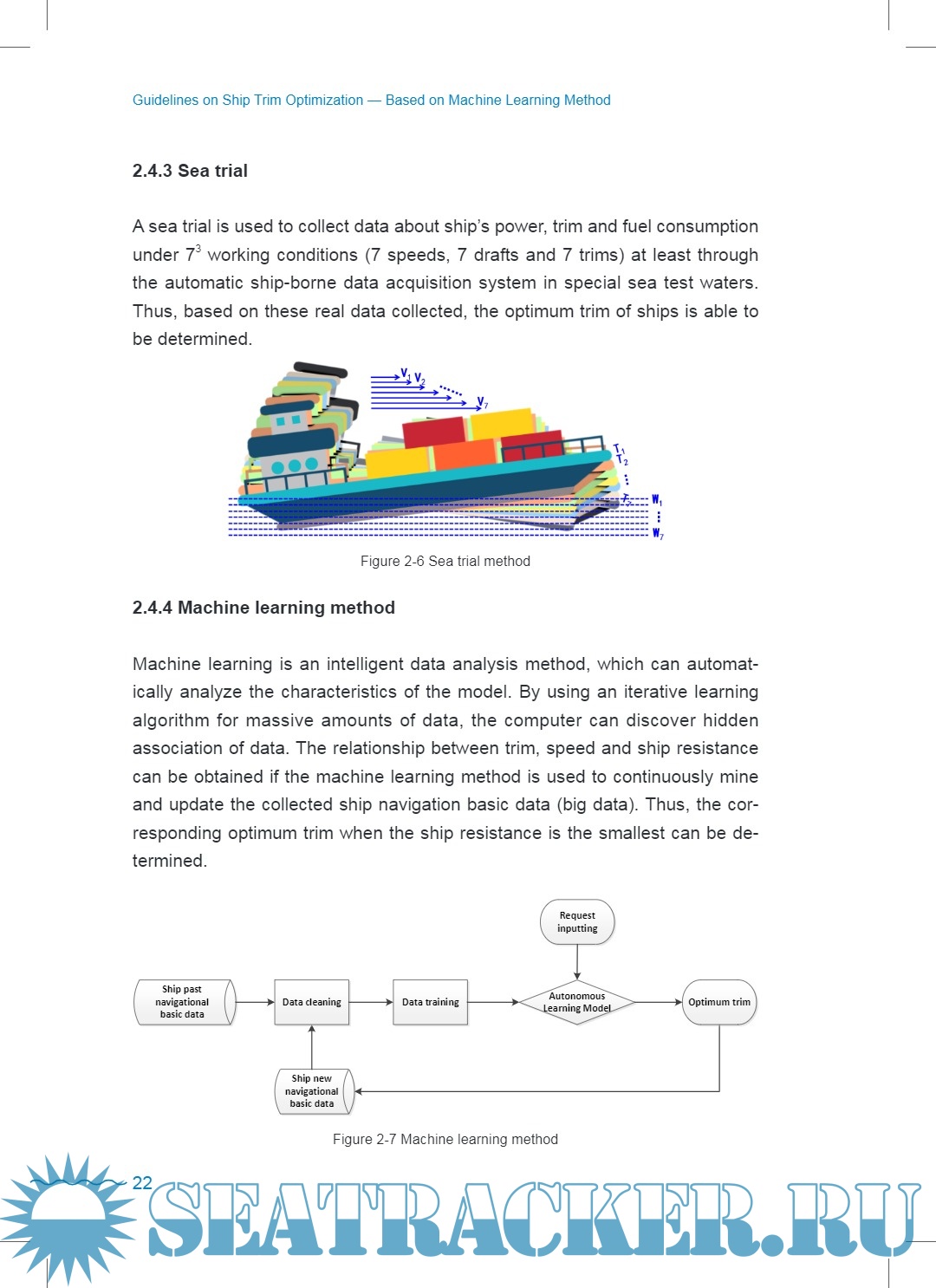 Guidelines on Ship Trim Optimization - Maritime Technology Cooperation Centre for Asia [20XX ...