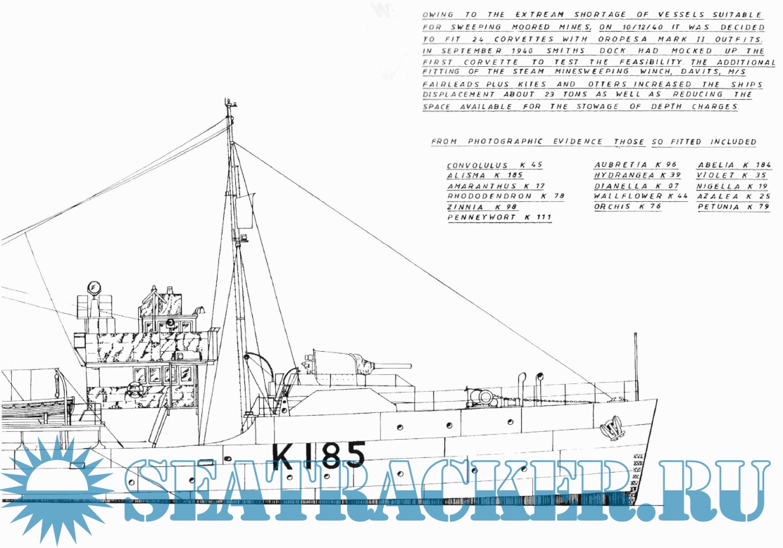 Warship Perspectives: Flower Class Corvettes in World War Two - John ...