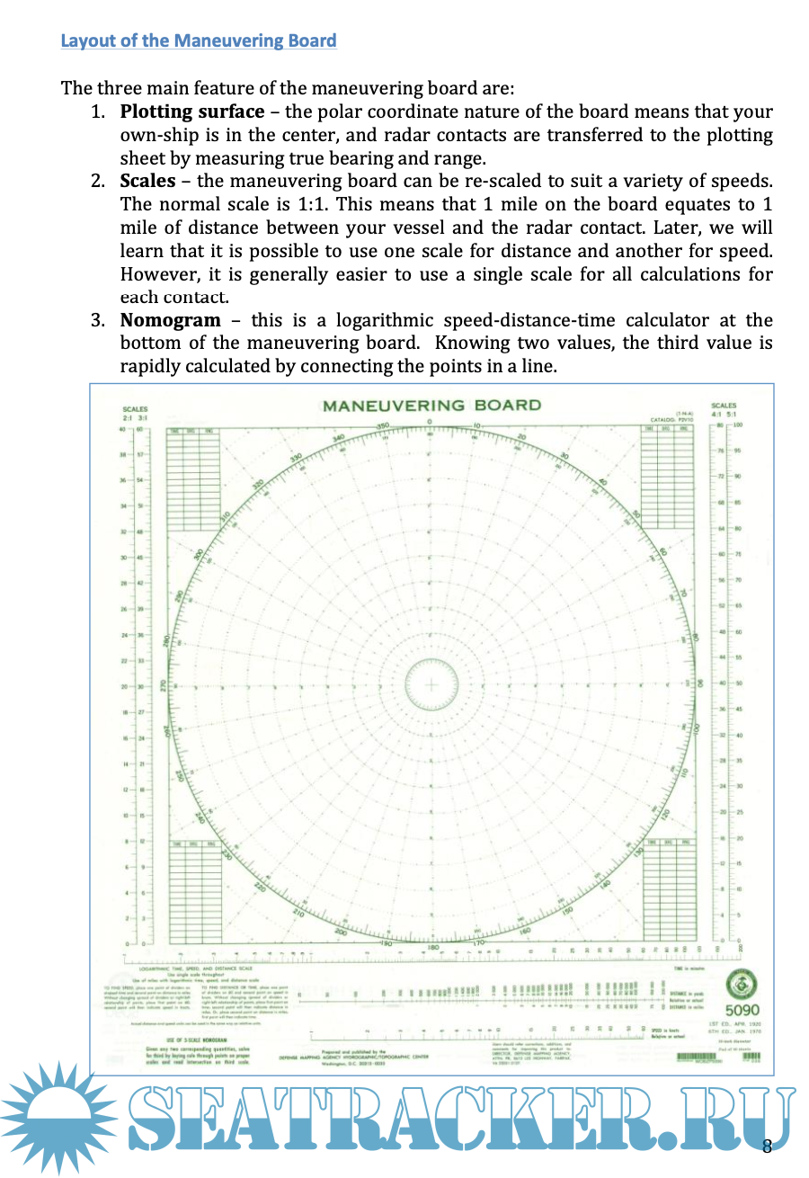 The Cutterman’s Guide to Maneuvering Boards › Marine Tracker