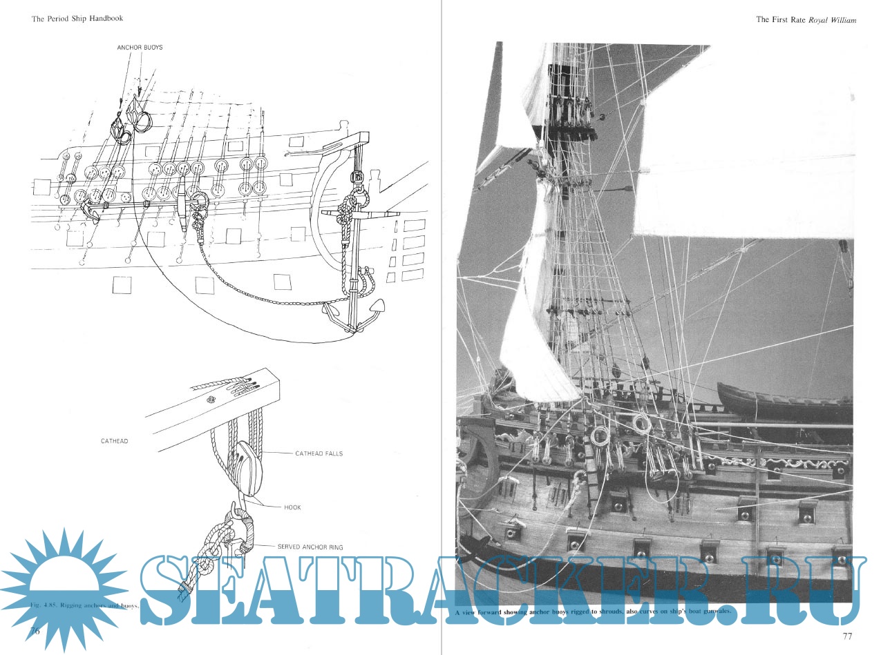 The Period Ship Handbook - Keith Julier [1993, PDF] › Marine Tracker
