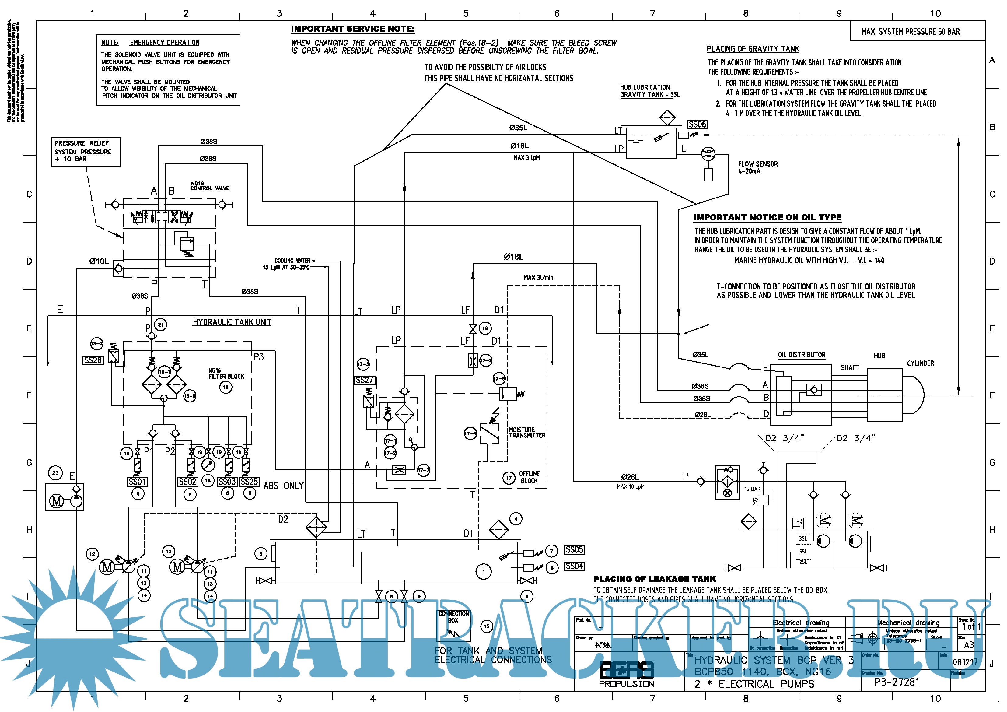 Berg Propulsion. CPP System. Operation & Service Manual - Berg ...