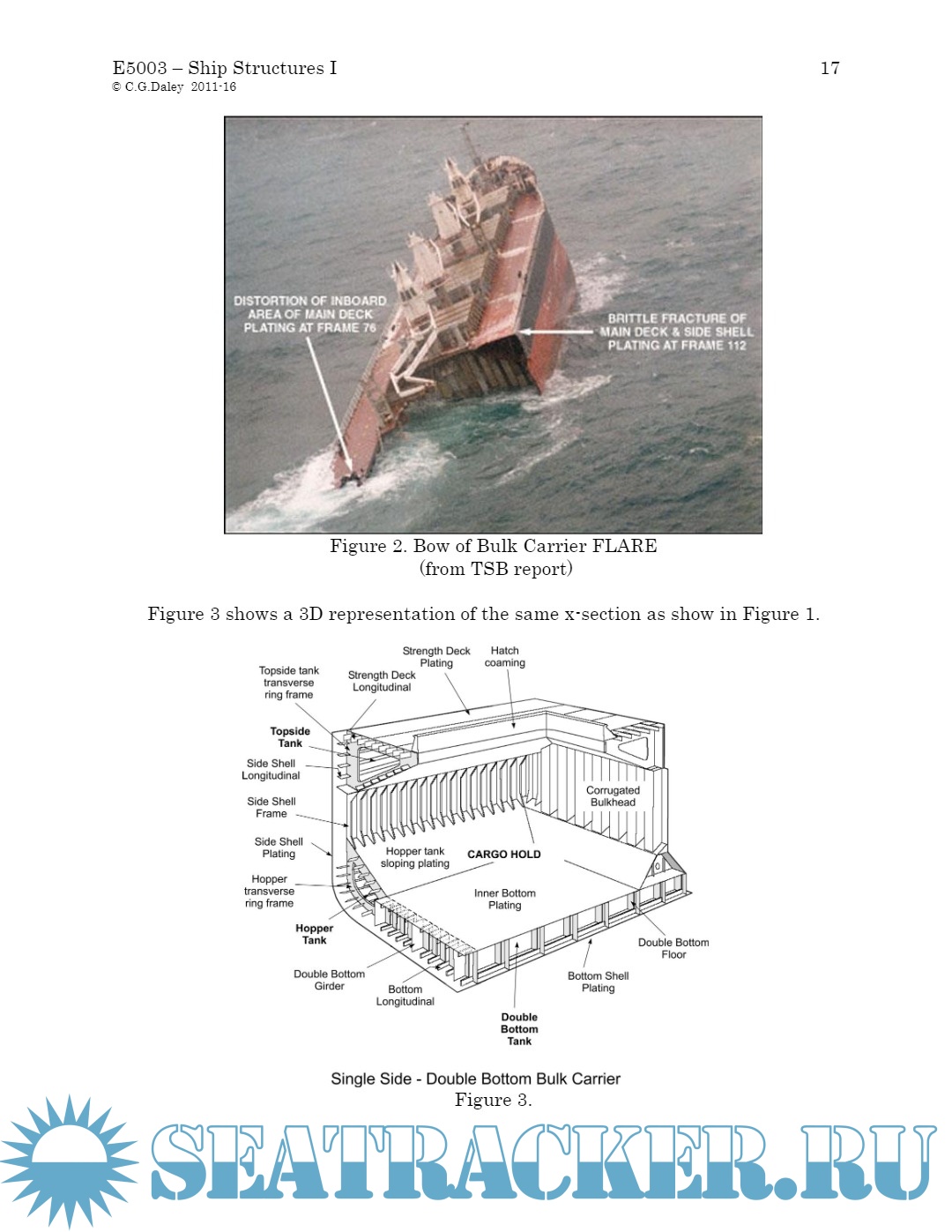E5003 – Ship Structures I - Claude Daley, Professor, D.Sc., FEC, Fsname, P.Eng. [2011-16, PDF ...