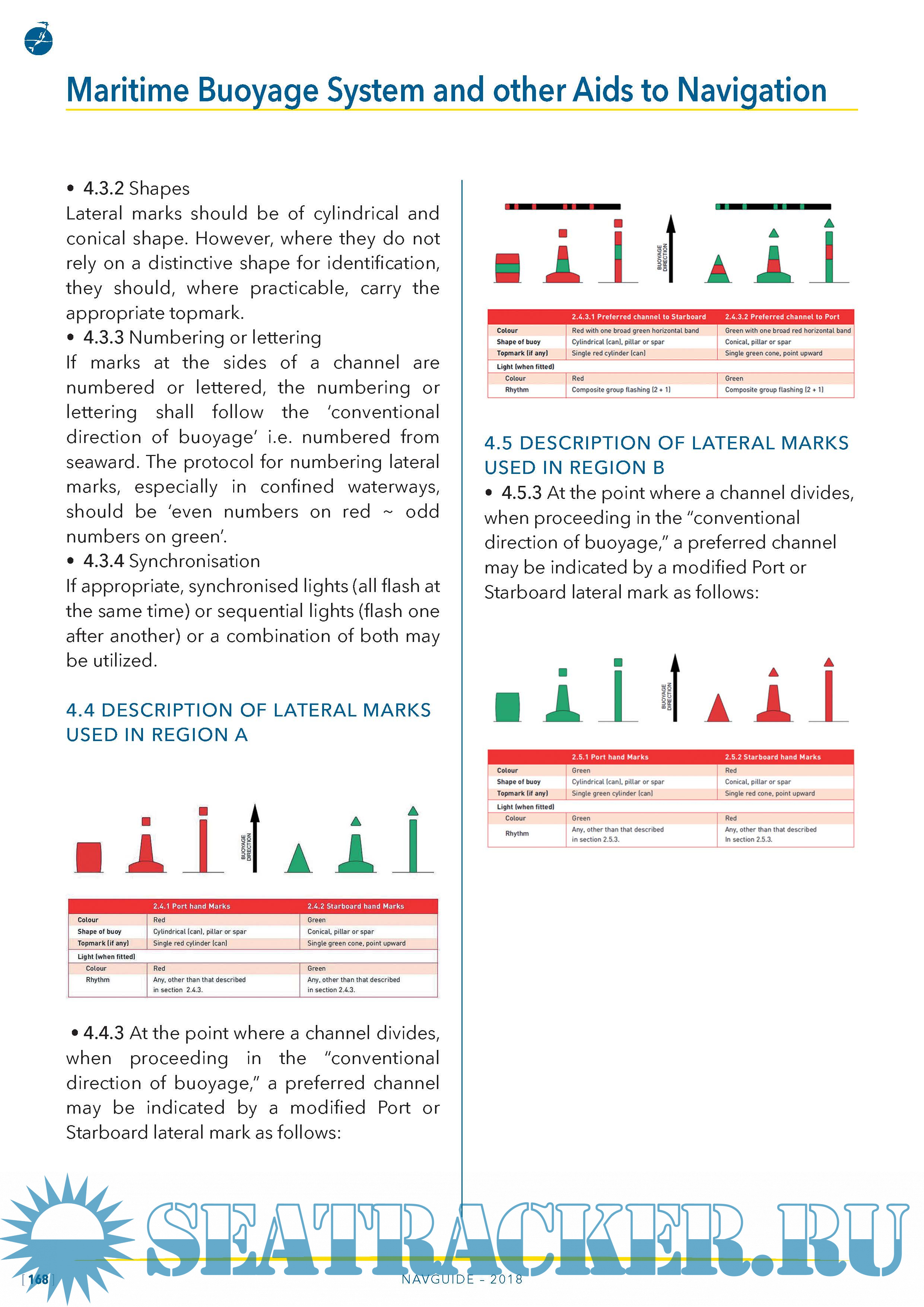 Navguide: Marine Aids To Navigation Manual - IALA [2018, PDF] › Marine ...