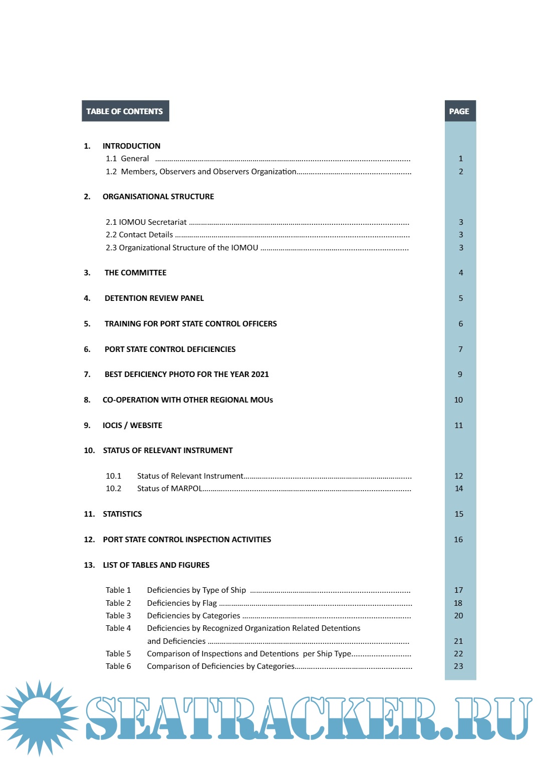 Indian Ocean Memorandum Of Understanding On The Port State Control ...