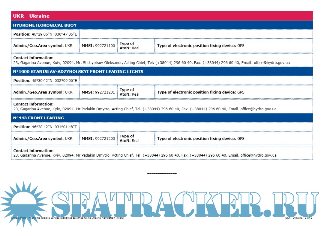 List IV - List of Coast Stations and Special Service Stations (Edition ...