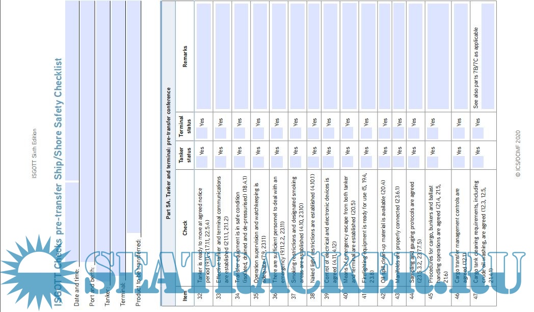 ISGOTT Checks pre-arrival Ship/Shore Safety Checklist - OCIMF, ICS ...