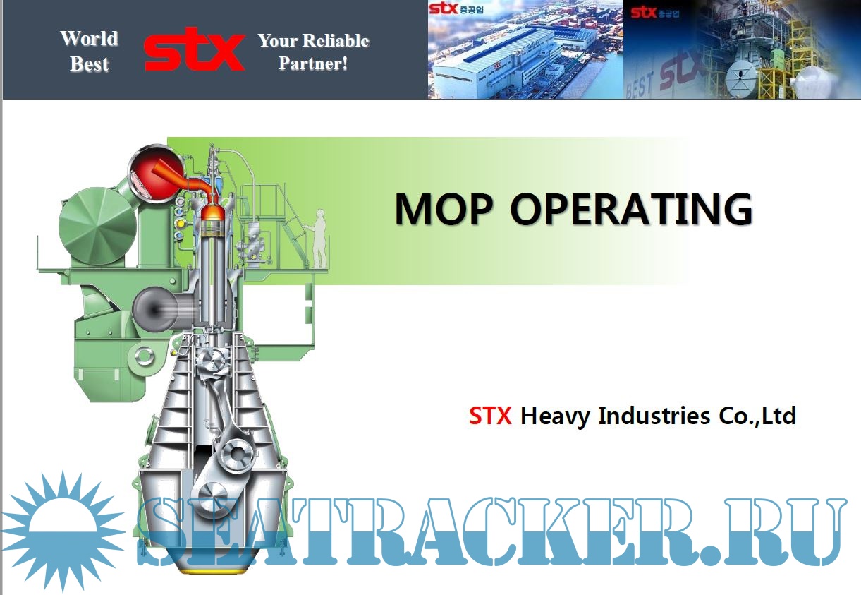 Main Operating Panel Main Information Interface System between Operator ...