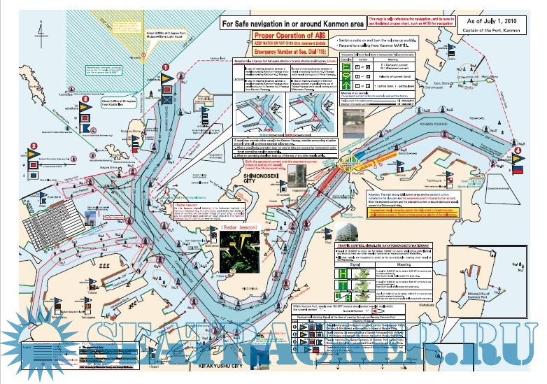 Kanmon Kaikyo Vessel Traffic Center "Kanmon Martis" User Manual - Japan ...