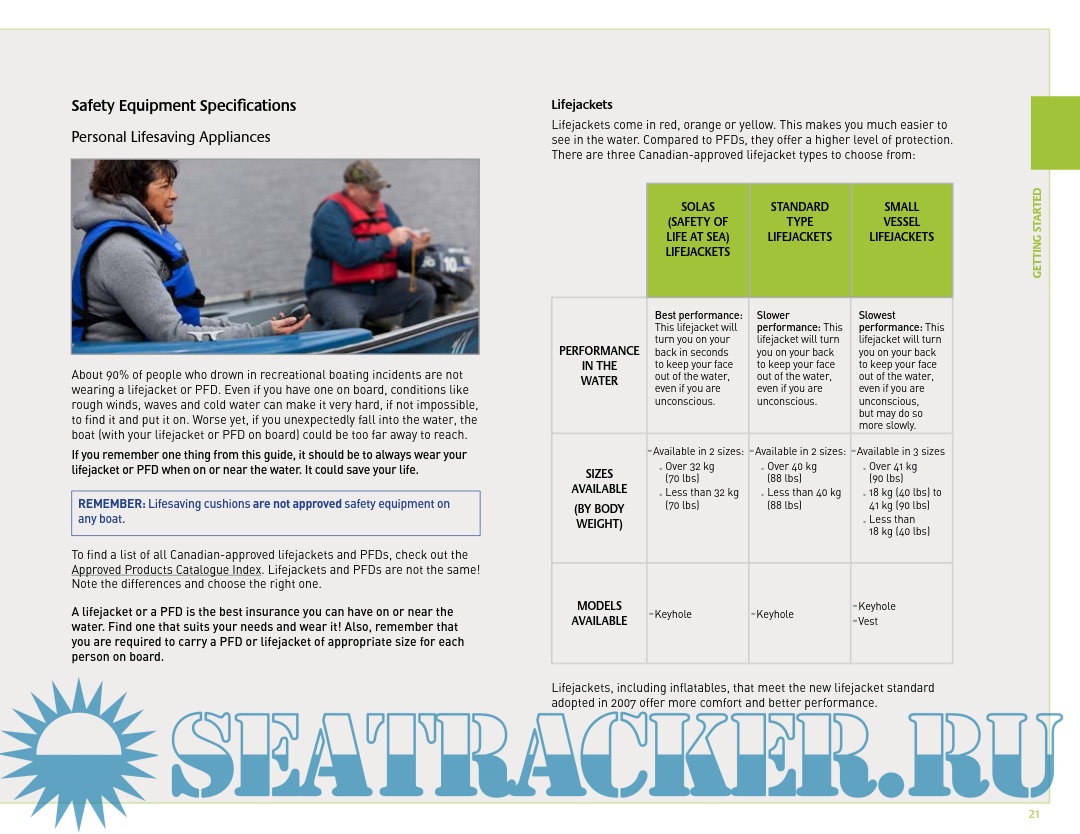 Safe boating guide - Collective [2024, PDF] › Marine Tracker