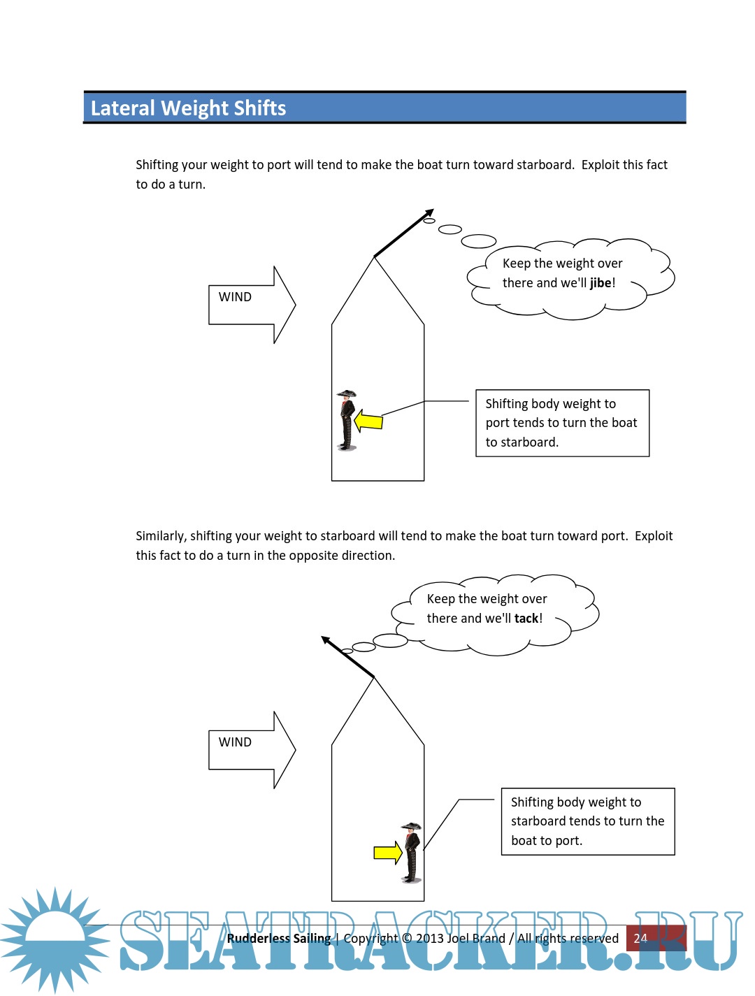 Rudderless Sailing - Brand J. [2013, PDF] › Marine Tracker