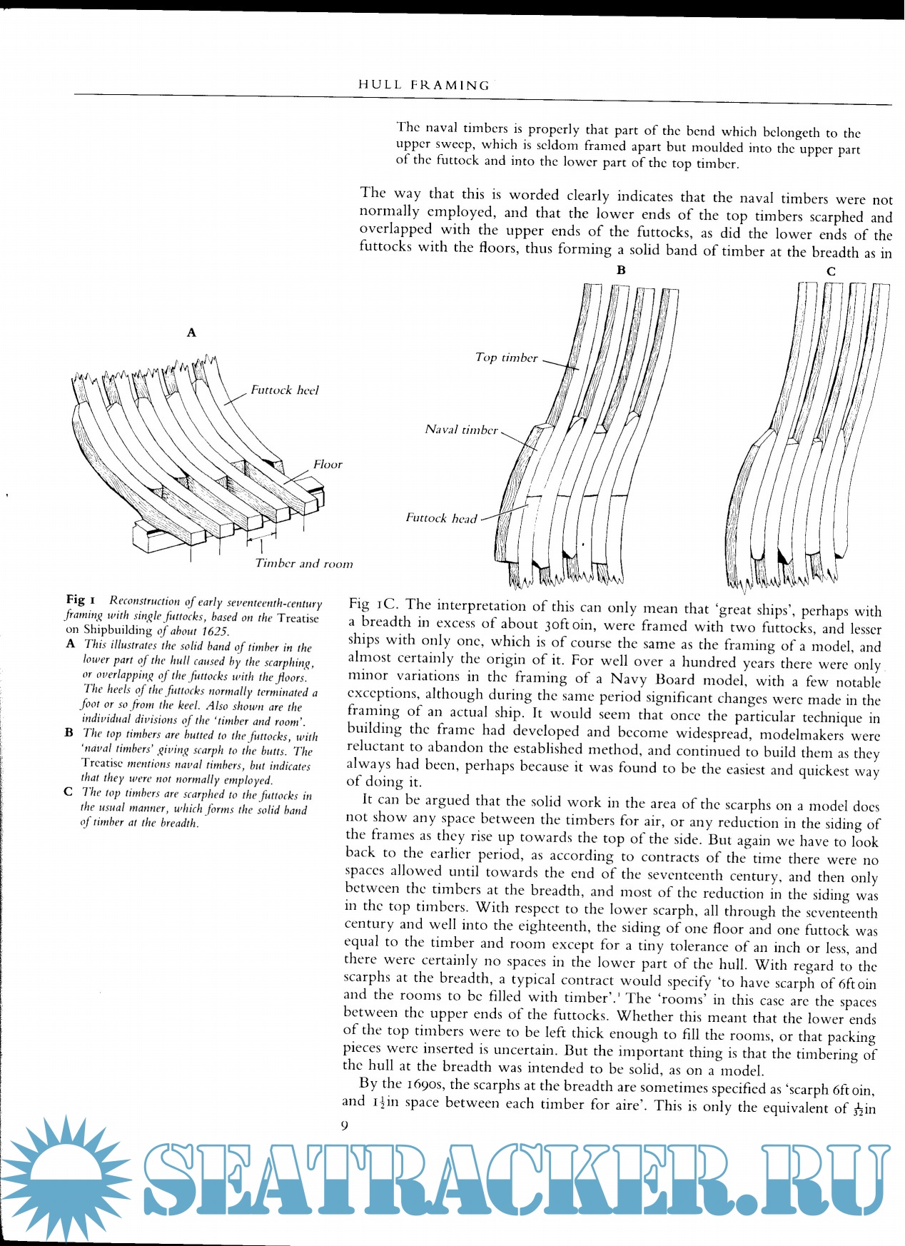 Navy Board - Ship Models 1650-1750 - Franklin J. [1989, PDF] › Marine ...