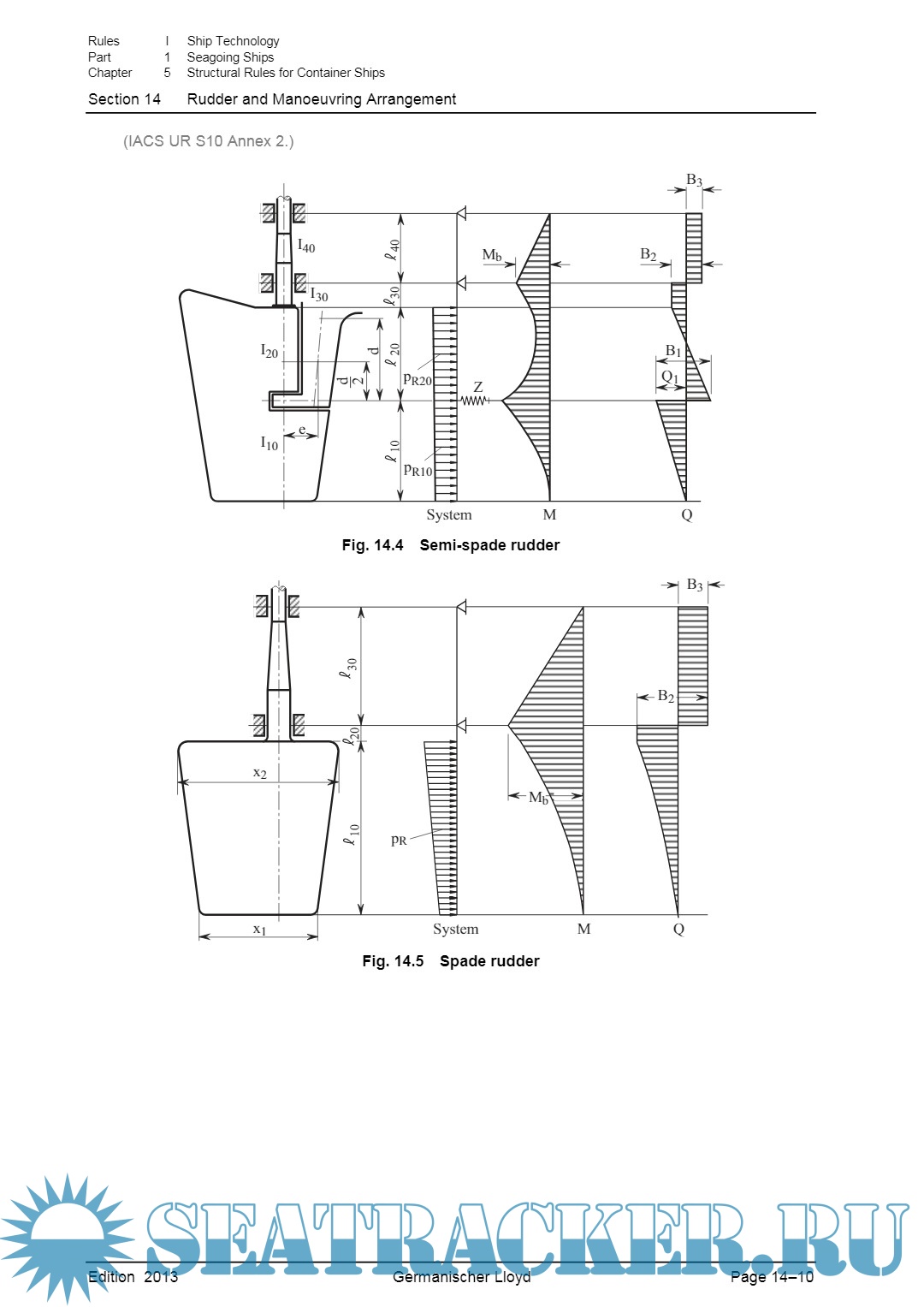 Rules for Classification and Construction I - Ship Technology ...