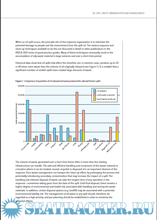 IPIECA - IOGP -Oil spill waste minimization and management - IPIECA - IOGP [2014, PDF] › Marine ...
