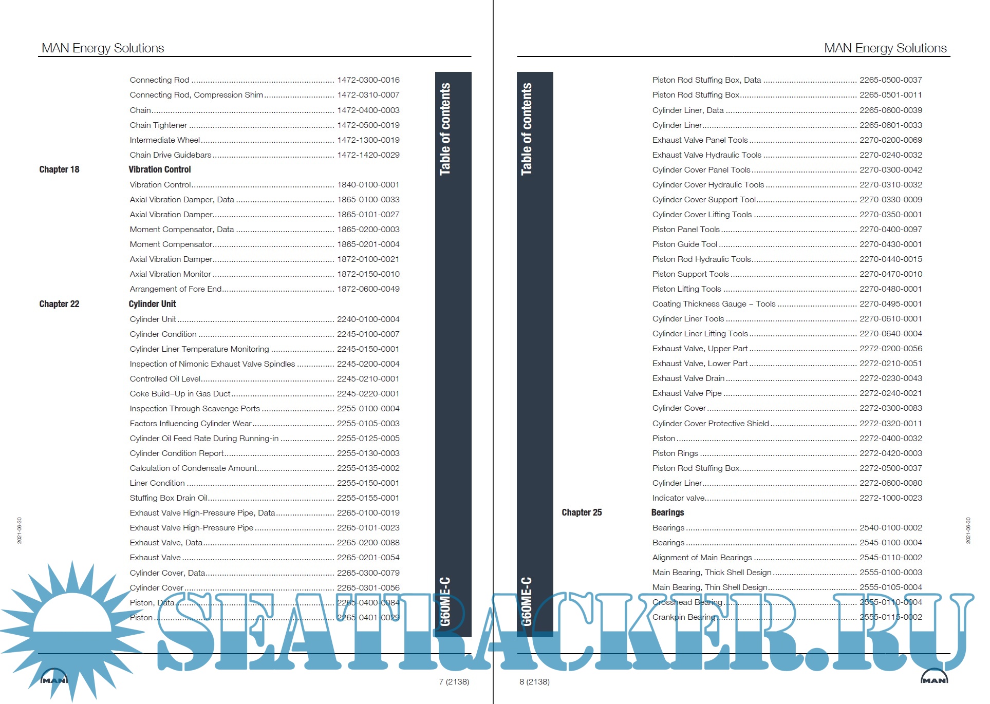 Instruction Manual MAN B&W G60ME-C10.5 ( Version 2022 ) - MAN Energy ...