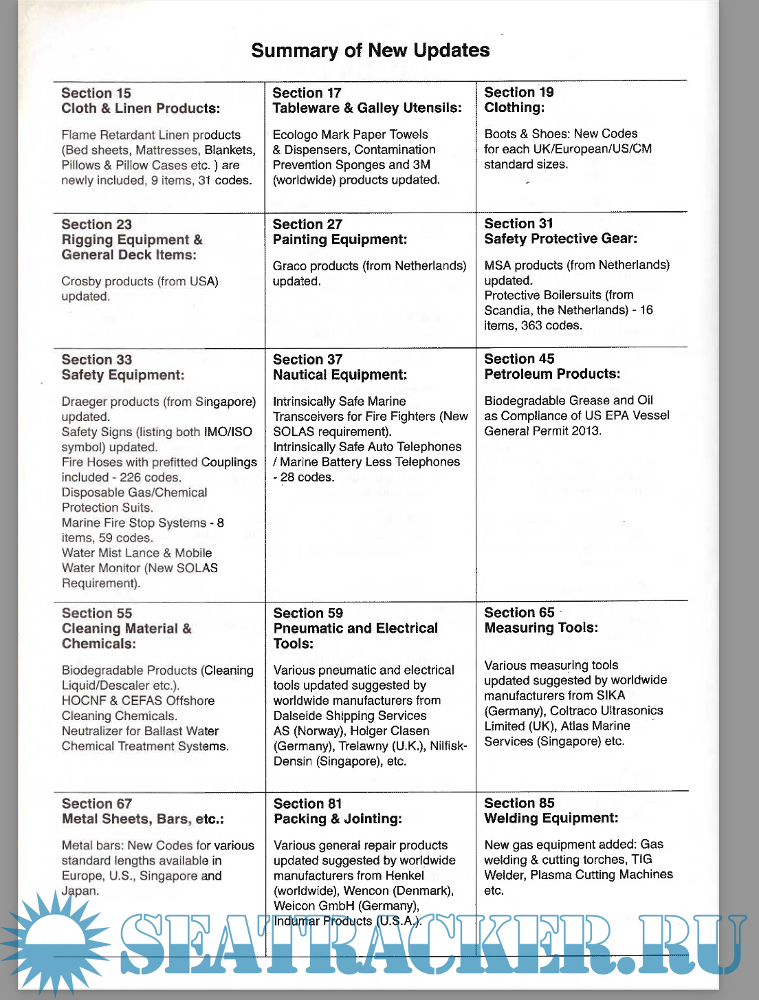 IMPA Marine Stores Guide, 7th Edition PDF - Marine Stores Guide [2018 ...