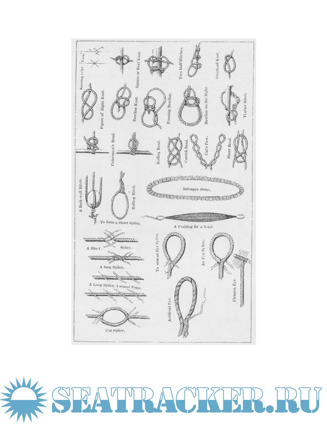 Kedge-Anchor or Young Sailors Assistant - Brady W.N. [2013, PDF/EPUB ...