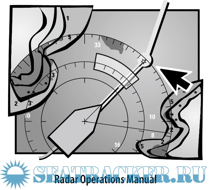 Nobeltec InSight Radar 2 (IR2) - Radar Operations Manual - Nobeltec ...