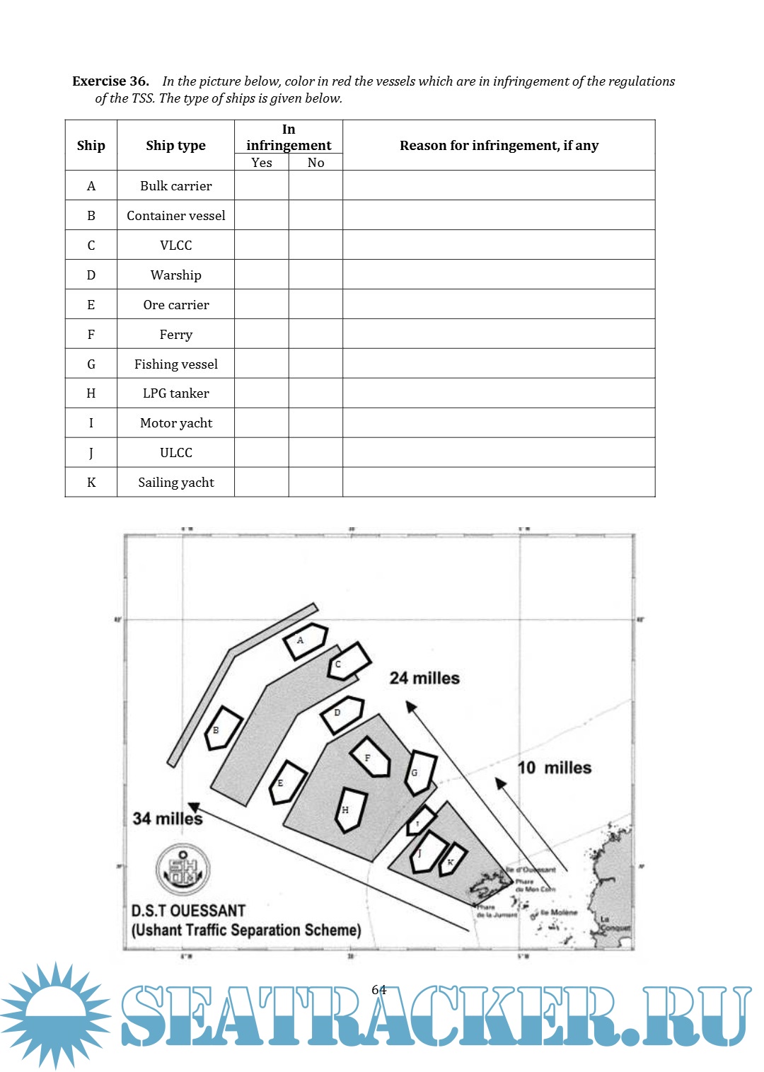 Maritime English Basics - Alcino Ferreira [2015, PDF] › Marine Tracker