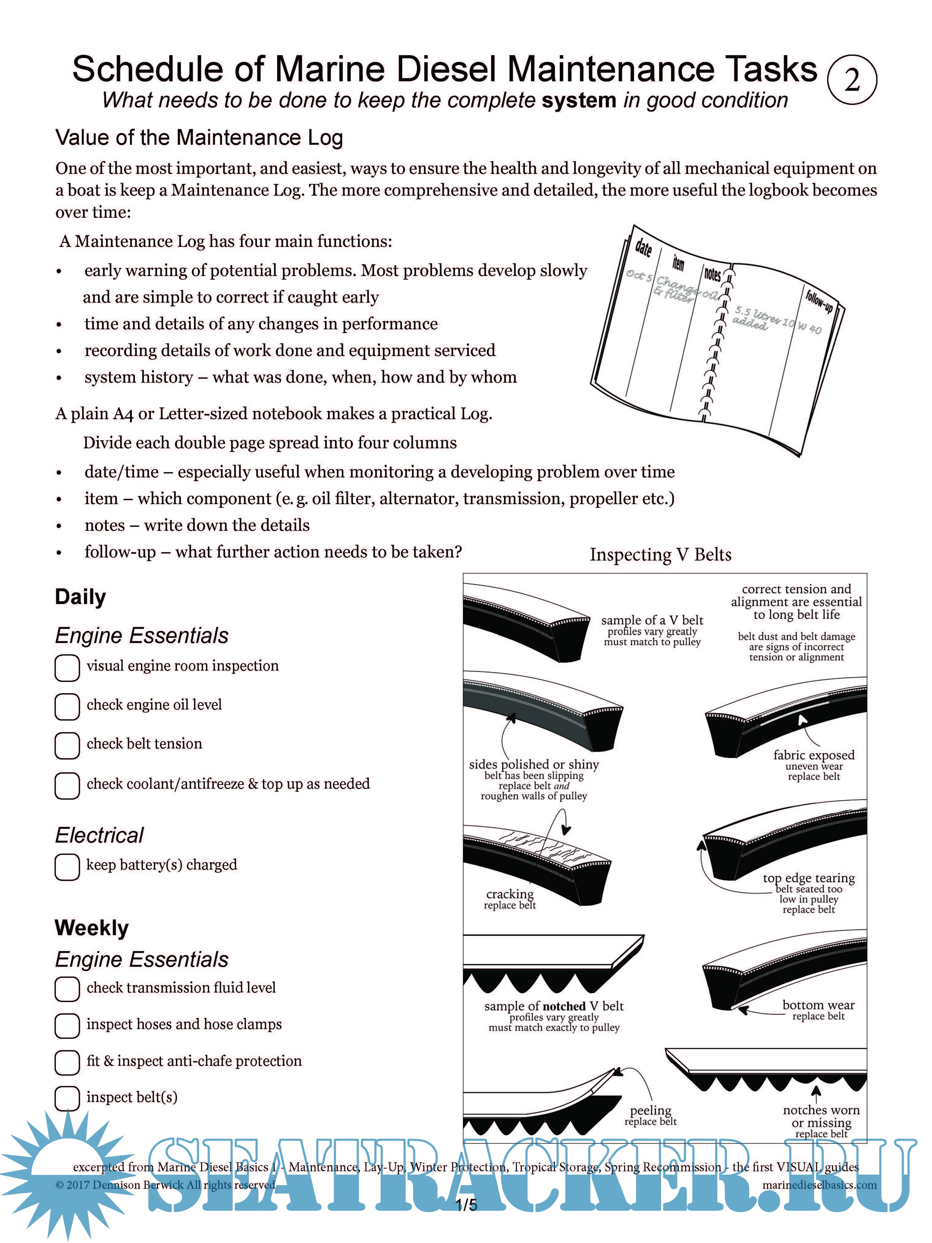 Marine Diesel Maintenance Checklists - Dennison Berwick [202x, PDF ...