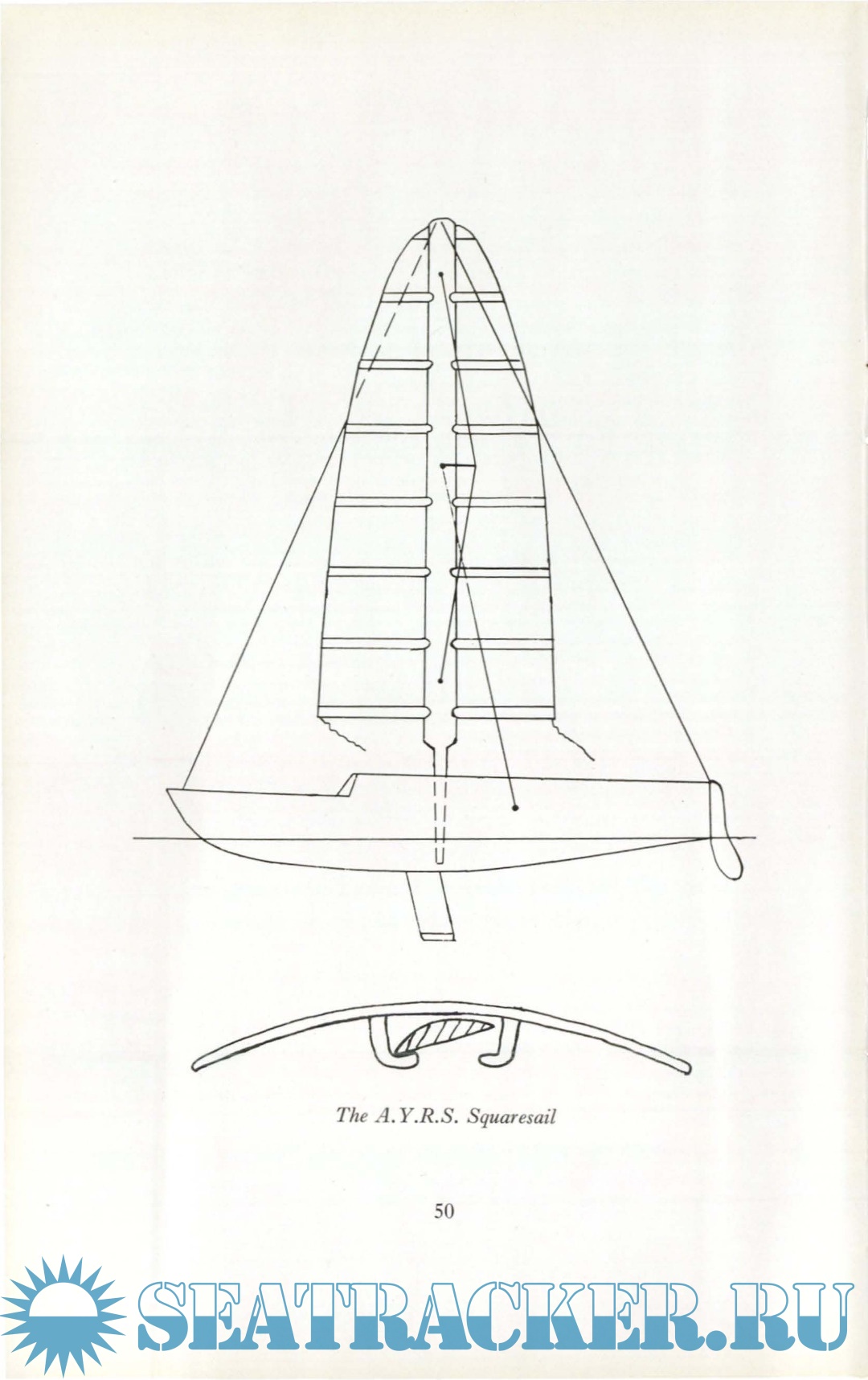 A.Y.R.S. Publication No.045 - Basic Research - A.Y.R.S. [1963, PDF ...