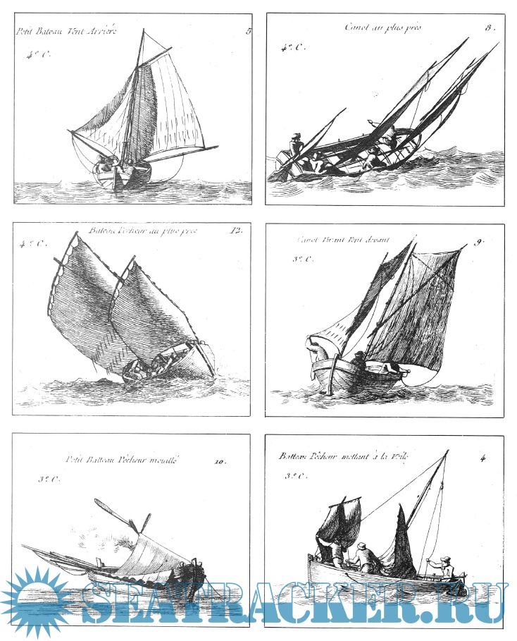 Voiles et voiliers au temps de Louis XV et Louis XVI: Gravures et ...