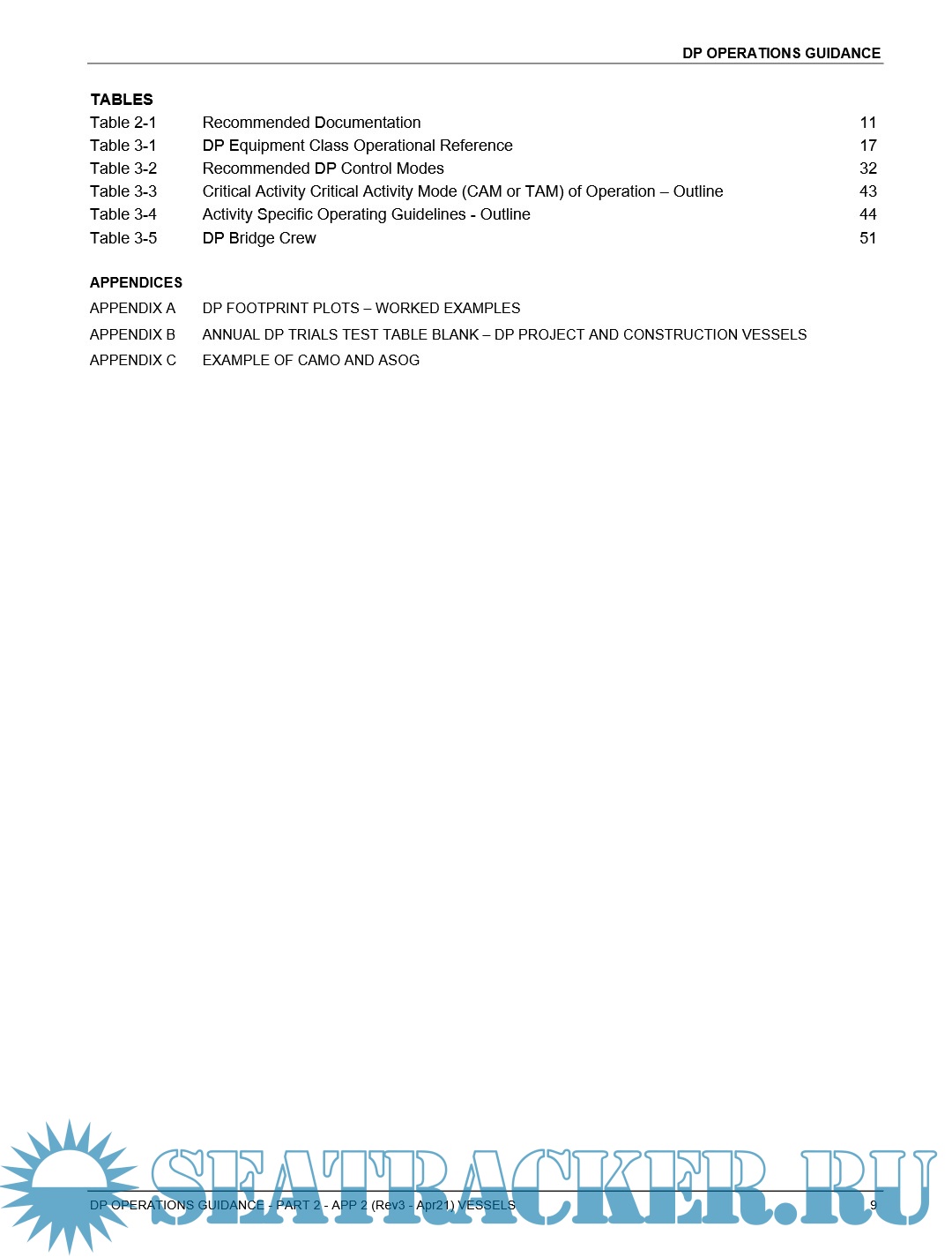 DP Operations Guidance - Dynamic Positioning Committee [2021, PDF ...