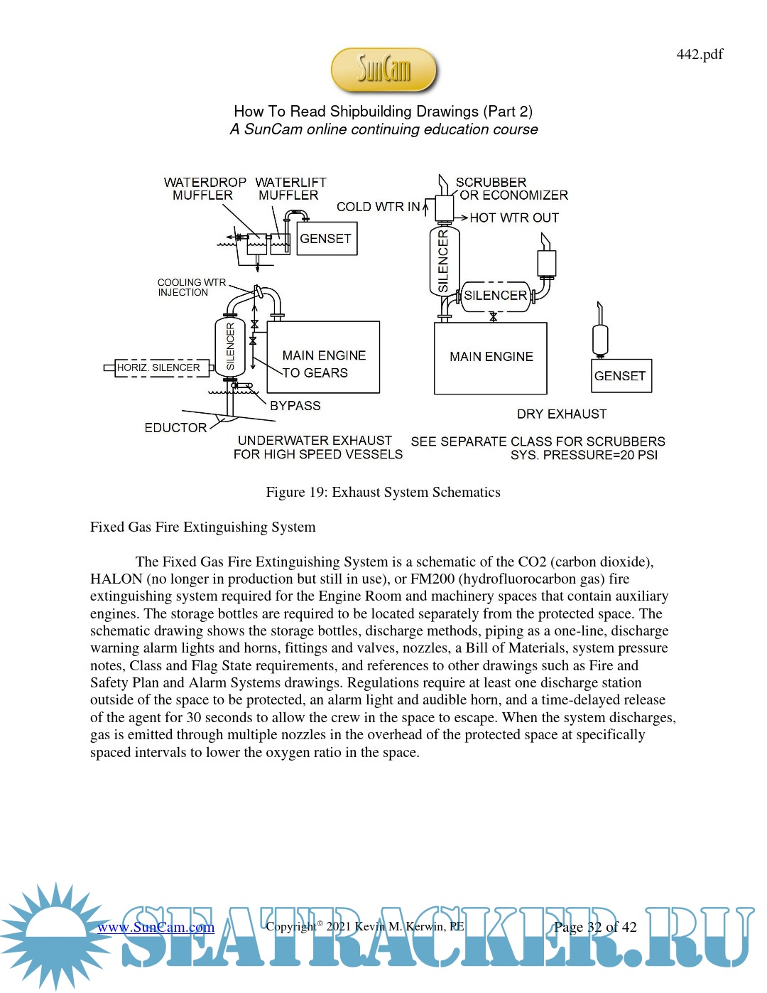 How To Read Shipbuilding Drawings (Part 2) - Kerwin K.M. [2021, PDF ...