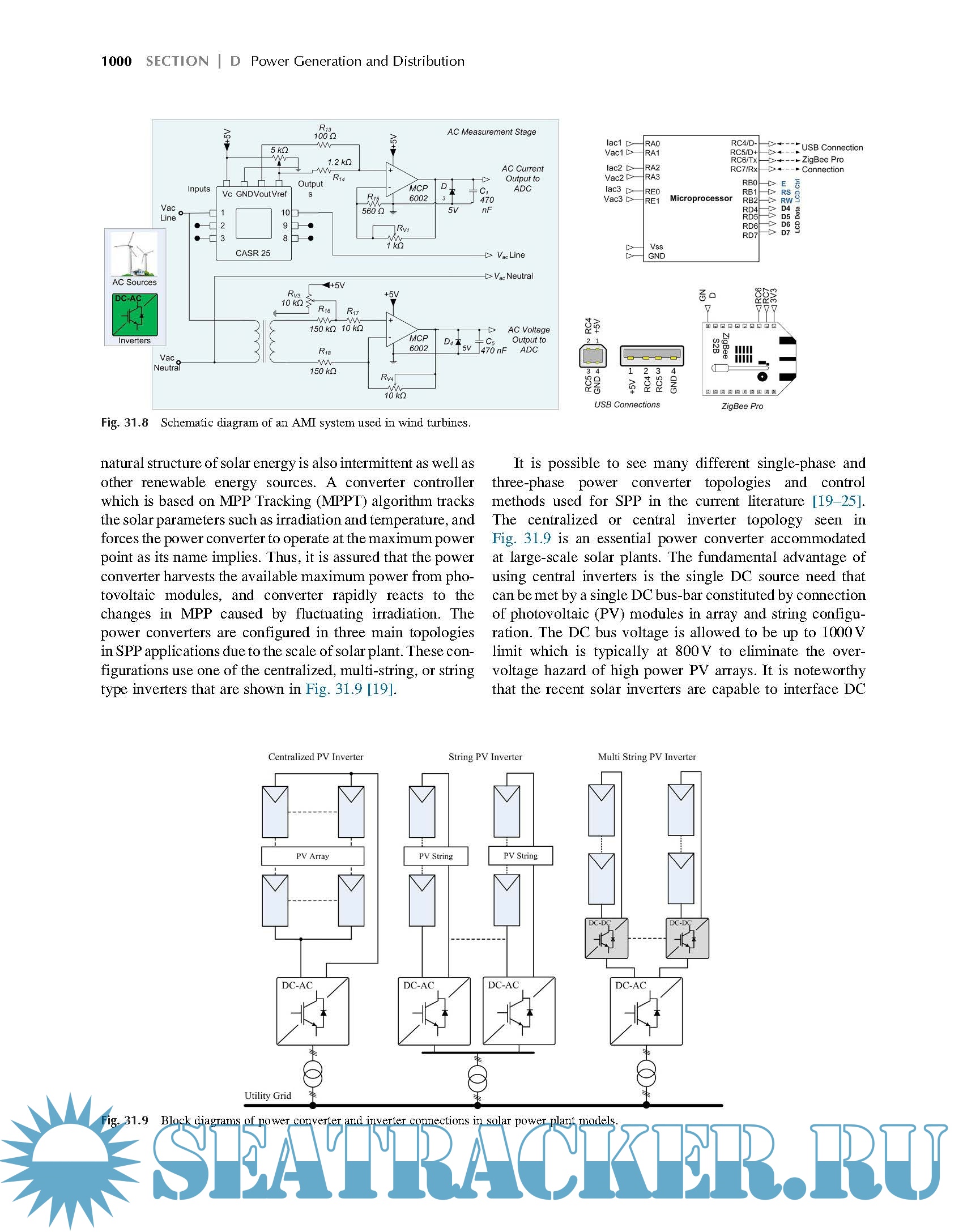 Power Electronics Handbook - Muhammad H. Rashid [2024, PDF] › Marine ...